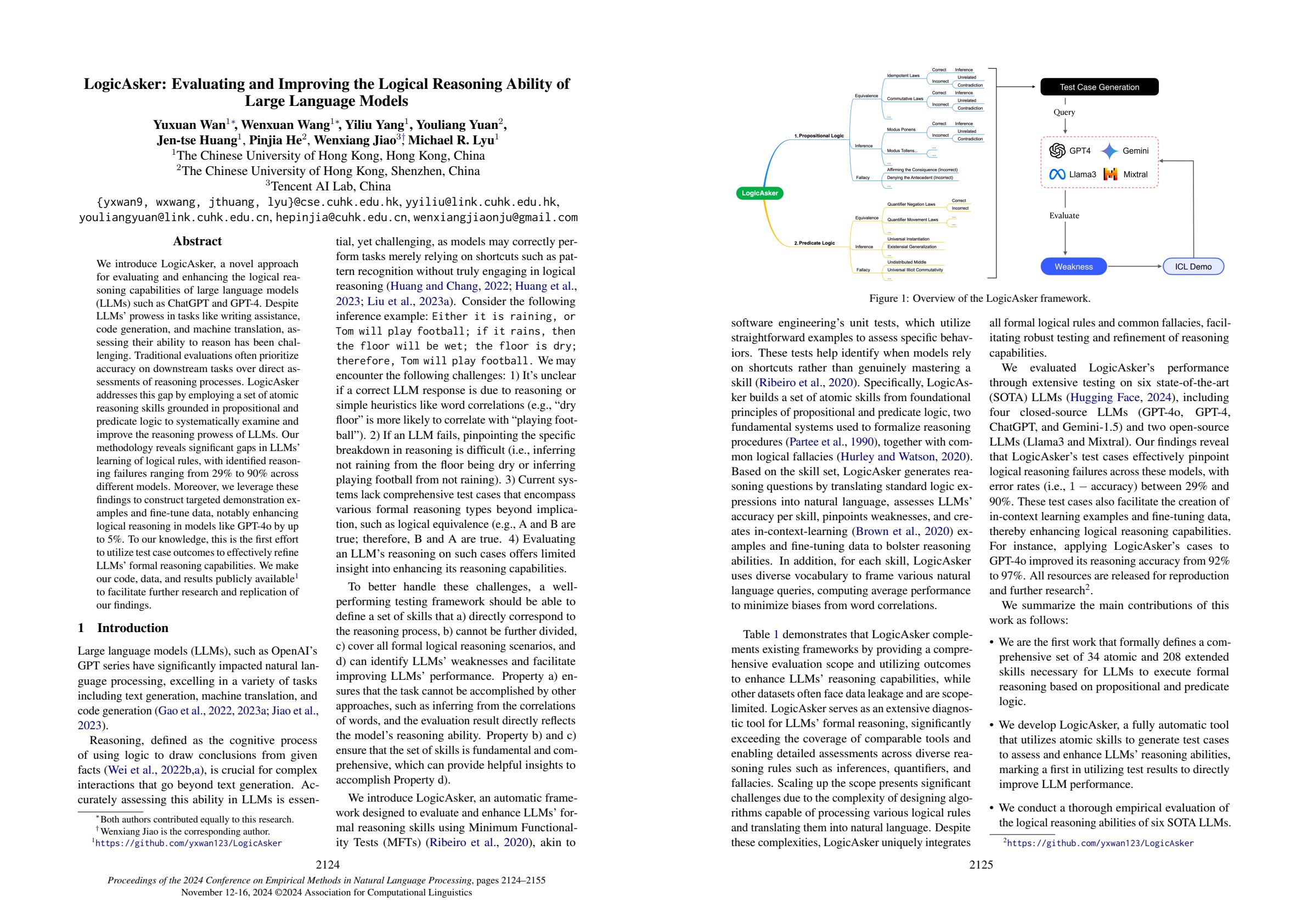 LogicAsker: Evaluating and Improving the Logical Reasoning Ability of ...