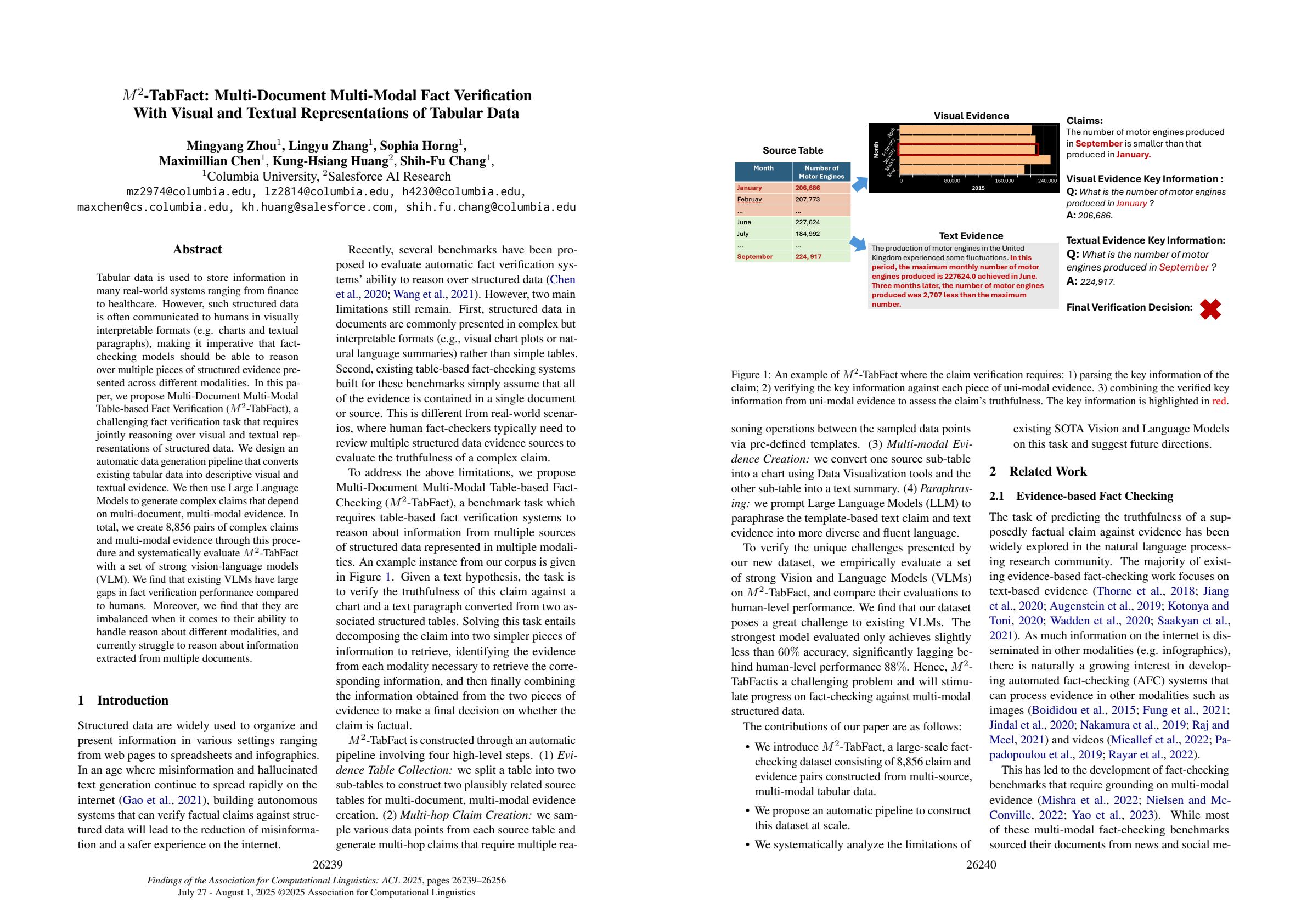 M2-TabFact: Multi-Document Multi-Modal Fact Verification with Visual and Textual Representations ...