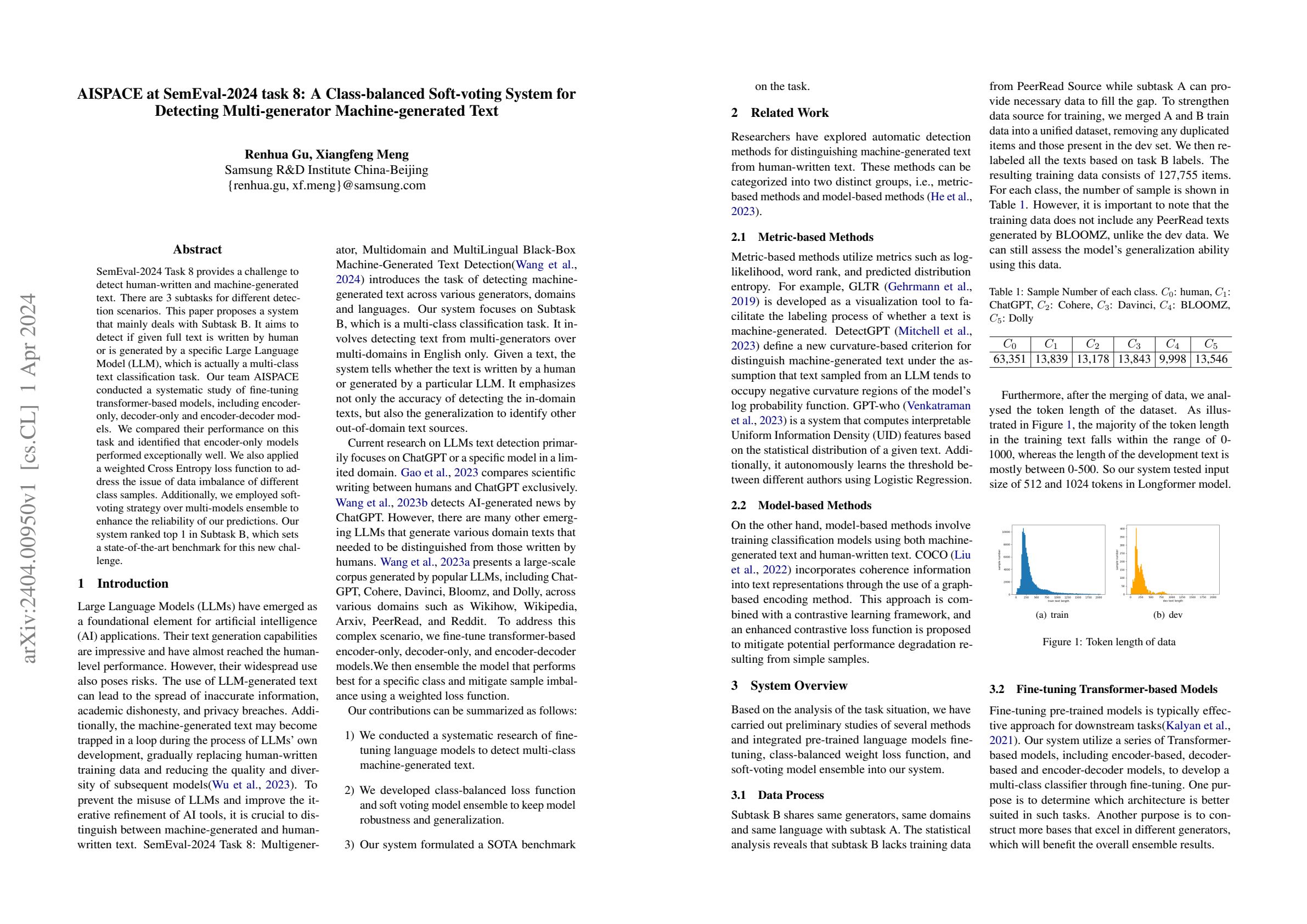 AISPACE at SemEval-2024 task 8: A Class-balanced Soft-voting System for Detecting Multi ...