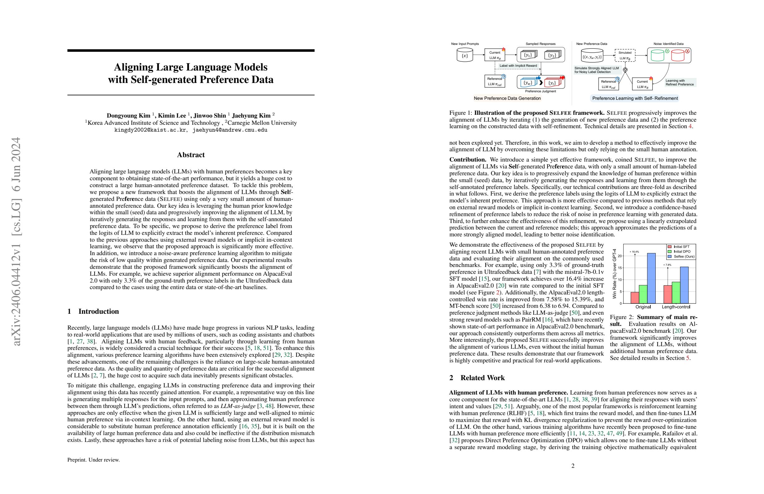Aligning Large Language Models with Self-generated Preference Data