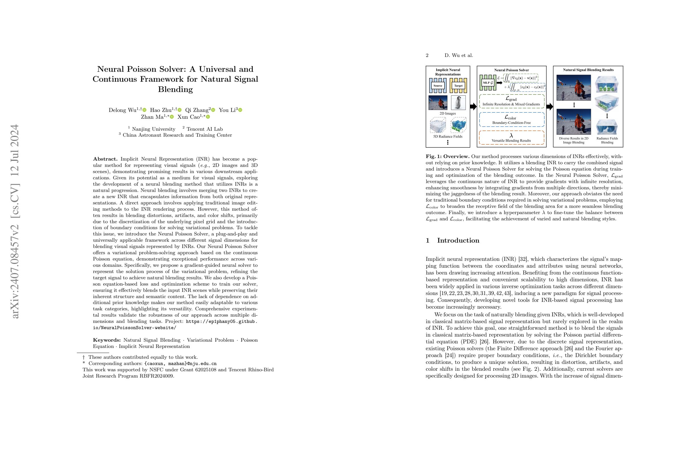 Neural Poisson Solver: A Universal and Continuous Framework for Natural Signal Blending