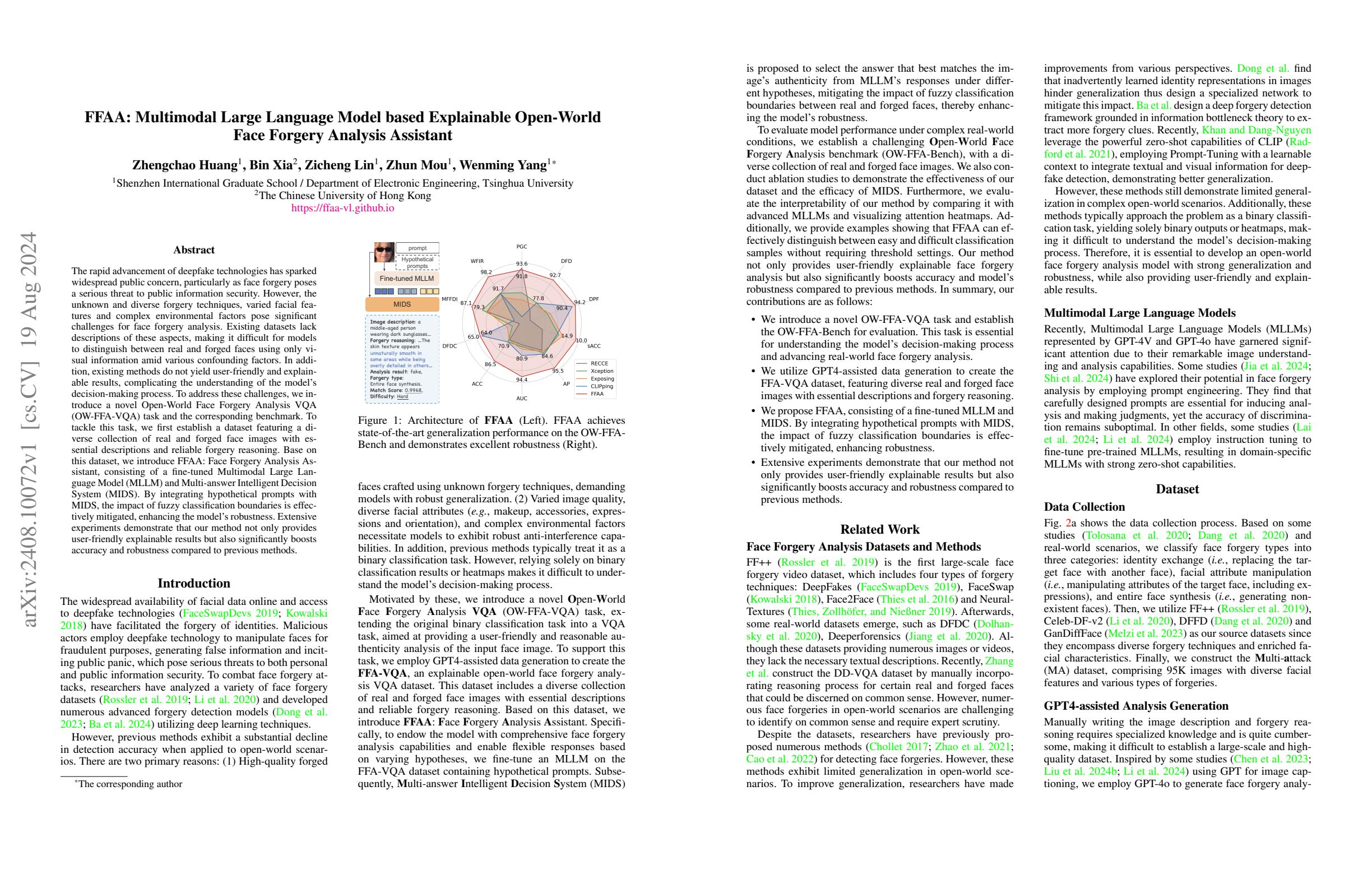 FFAA: Multimodal Large Language Model based Explainable Open-World Face ...