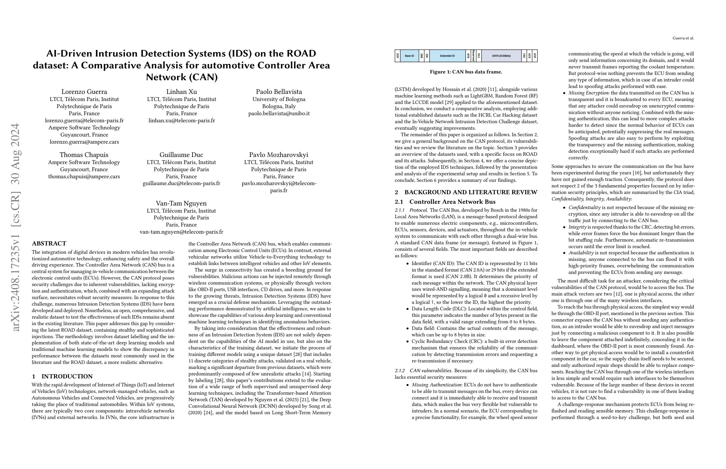 AI-Driven Intrusion Detection Systems (IDS) on the ROAD dataset: A Comparative Analysis for ...