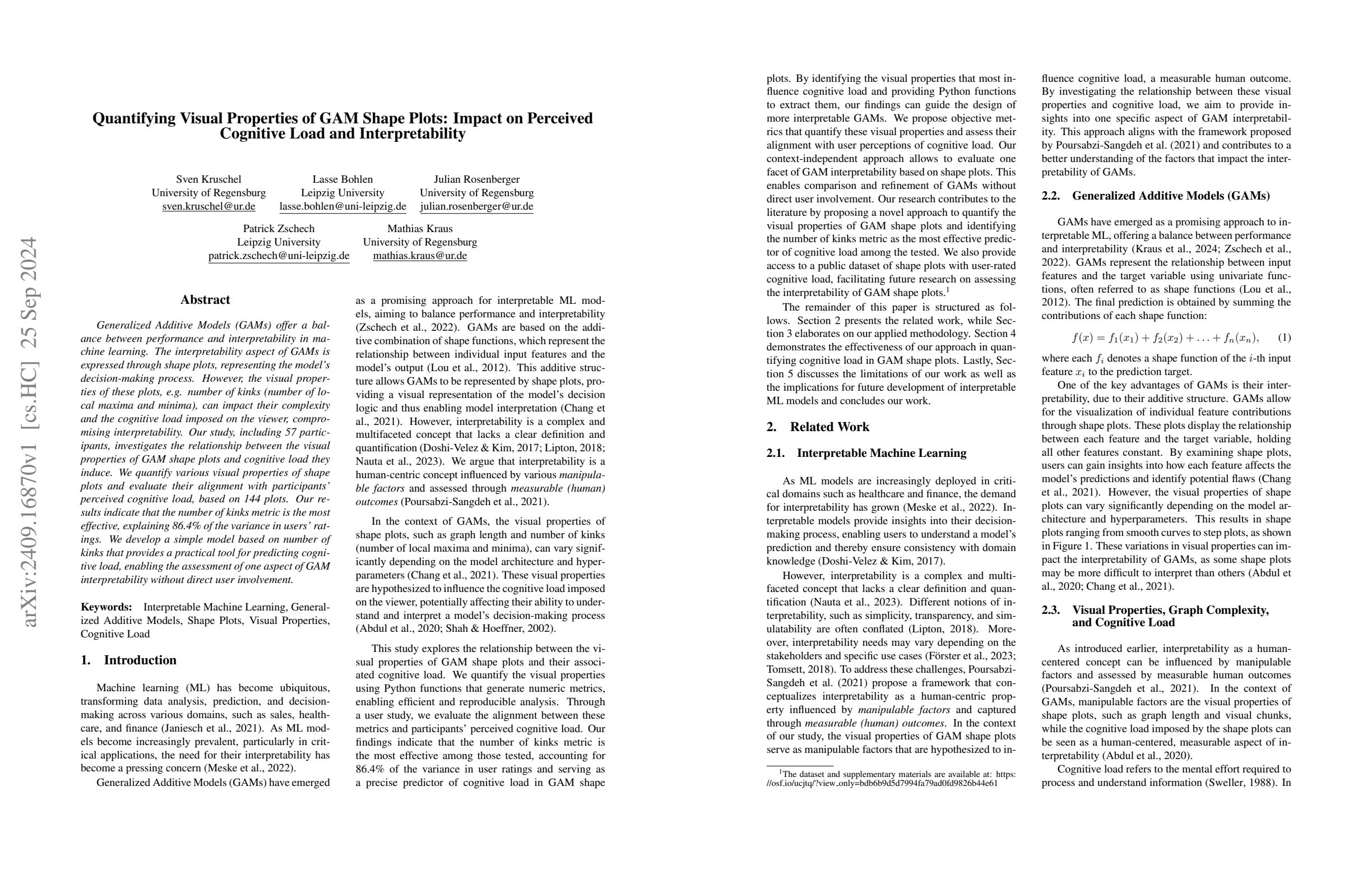Quantifying Visual Properties of GAM Shape Plots: Impact on Perceived Cognitive Load and ...