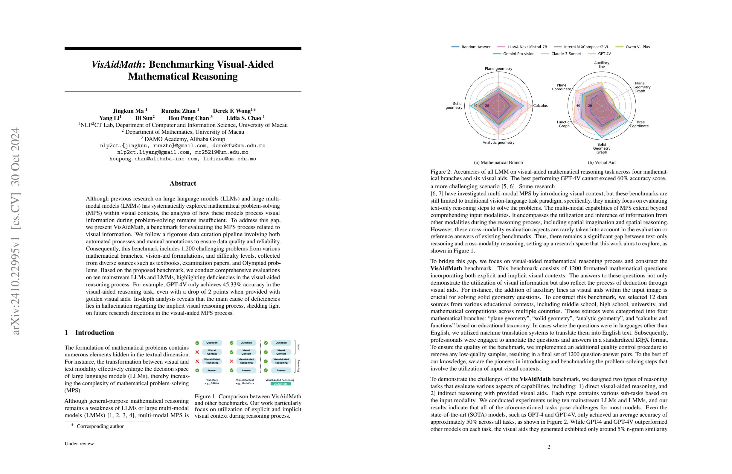 VisAidMath: Benchmarking Visual-Aided Mathematical Reasoning