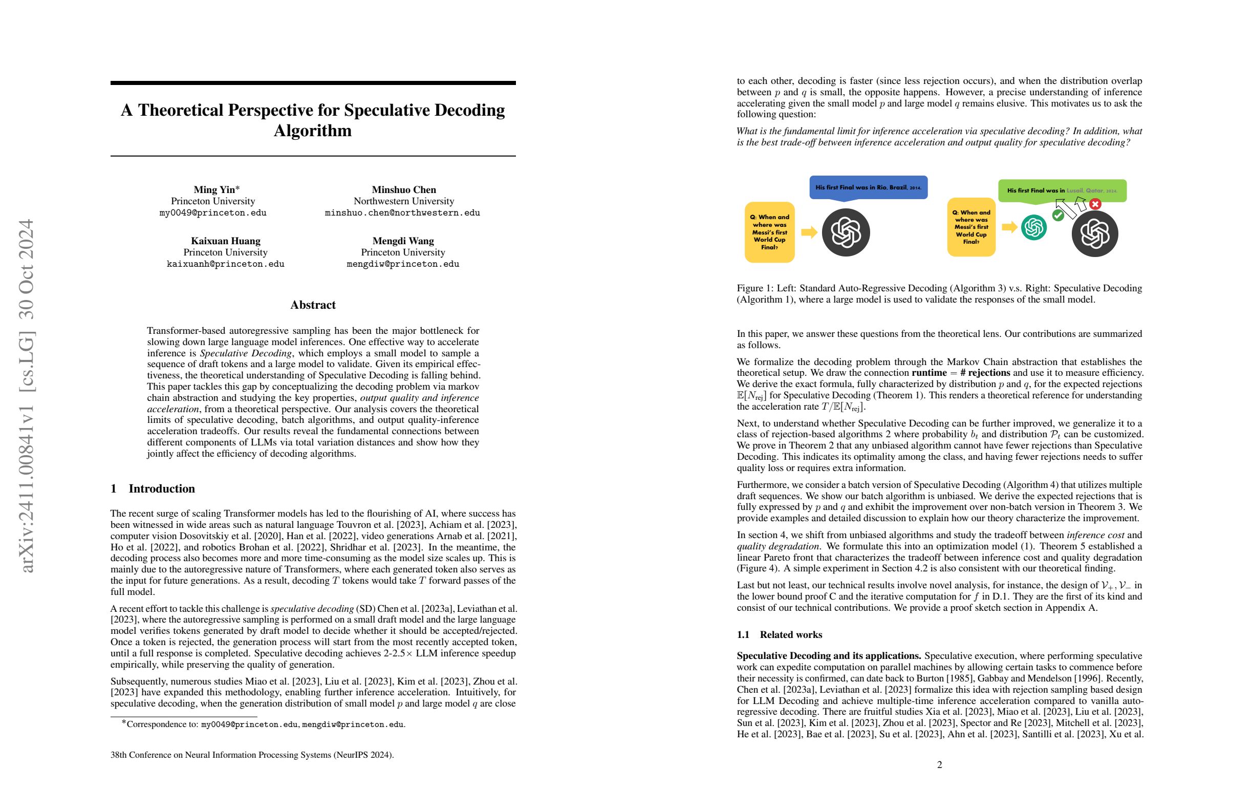 A Theoretical Perspective for Speculative Decoding Algorithm