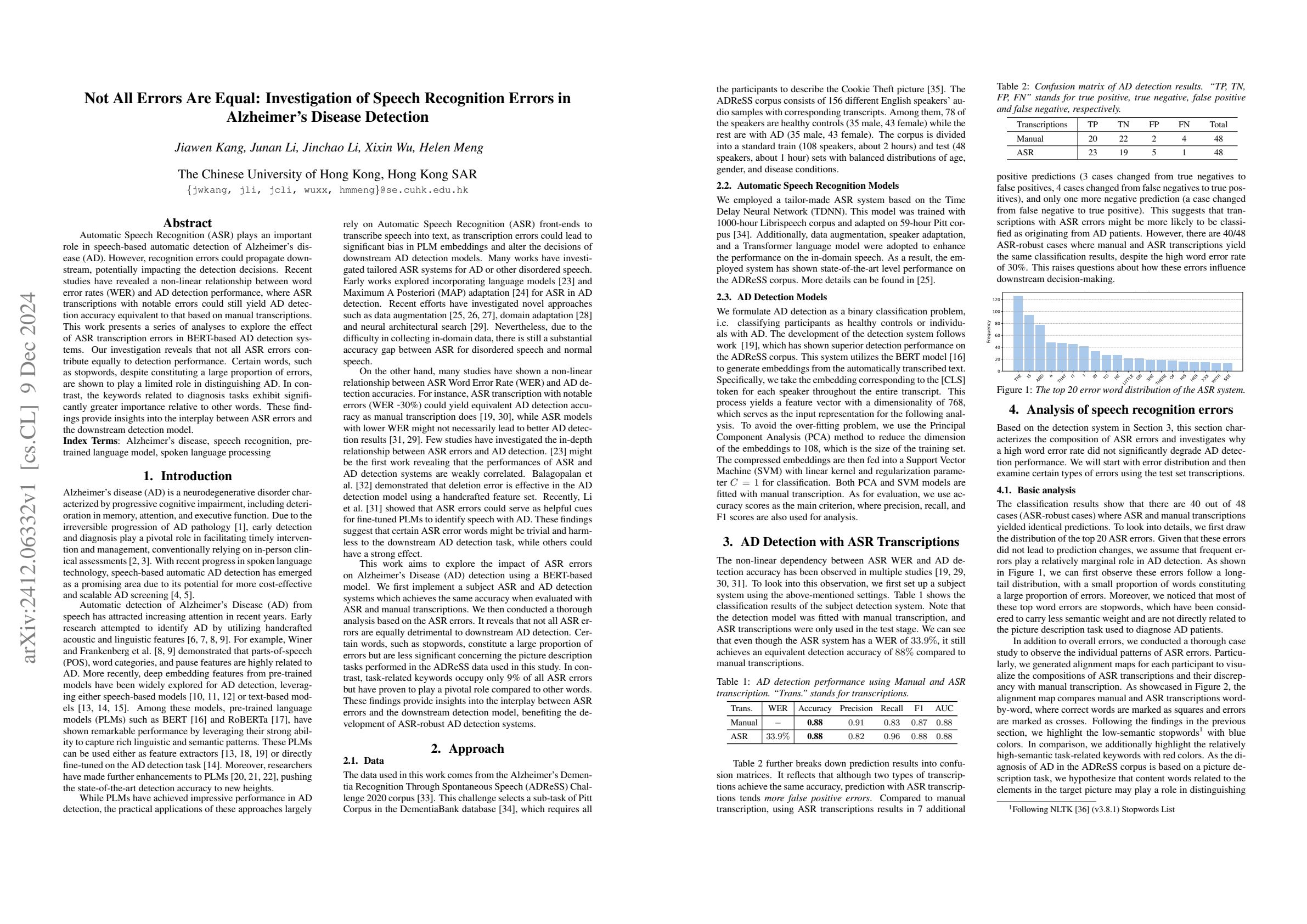 Not All Errors Are Equal: Investigation of Speech Recognition Errors in ...