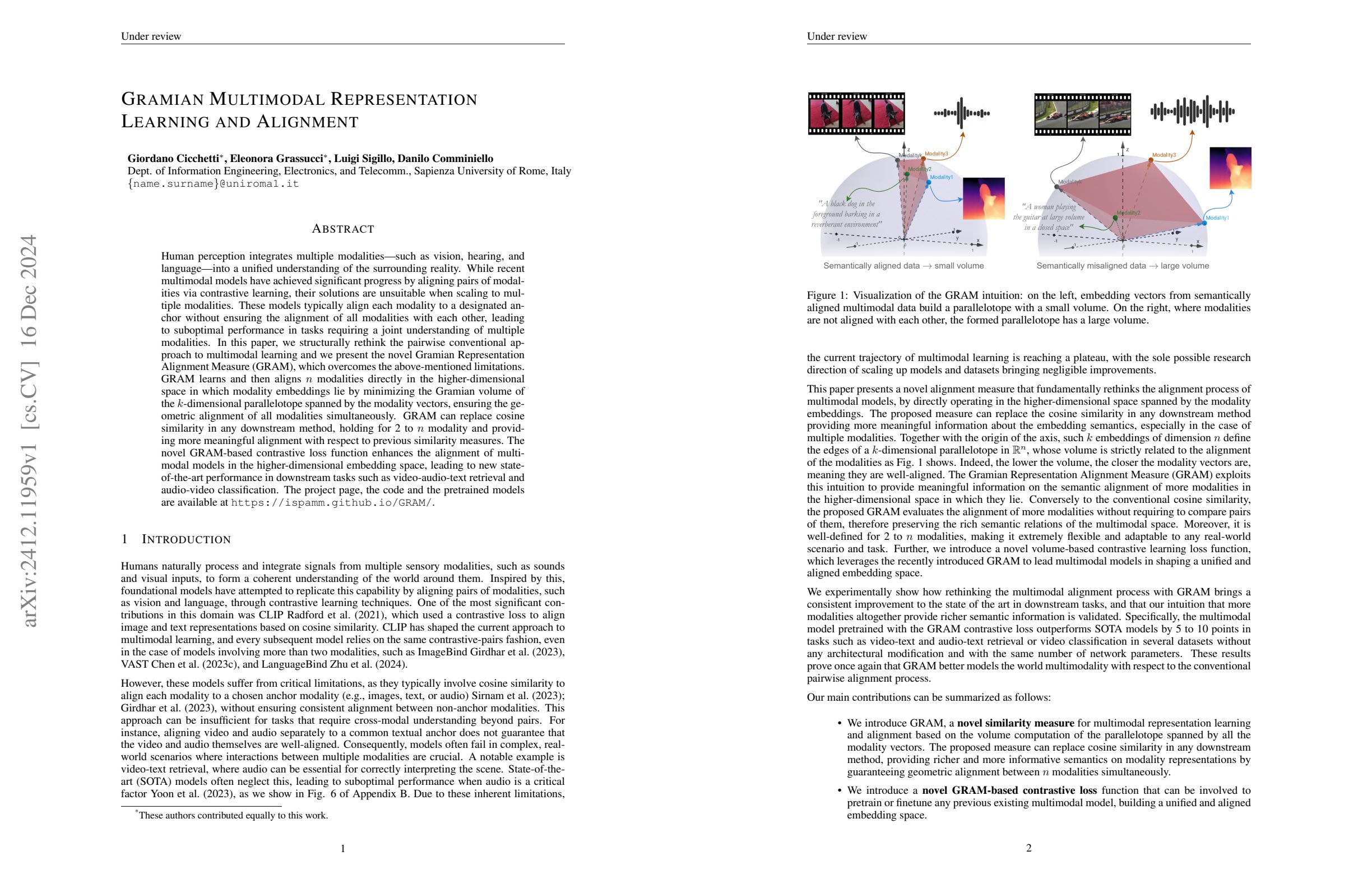 Gramian Multimodal Representation Learning and Alignment