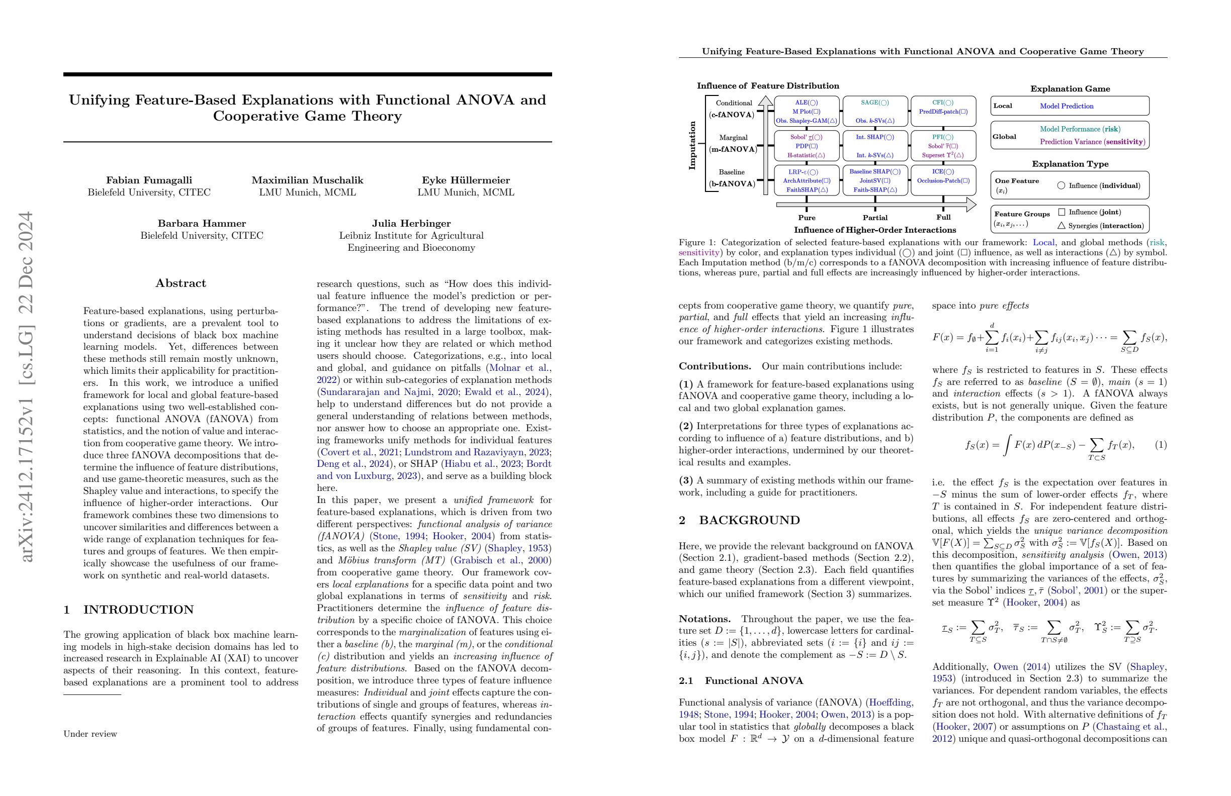 Unifying Feature-Based Explanations with Functional ANOVA and Cooperative Game Theory