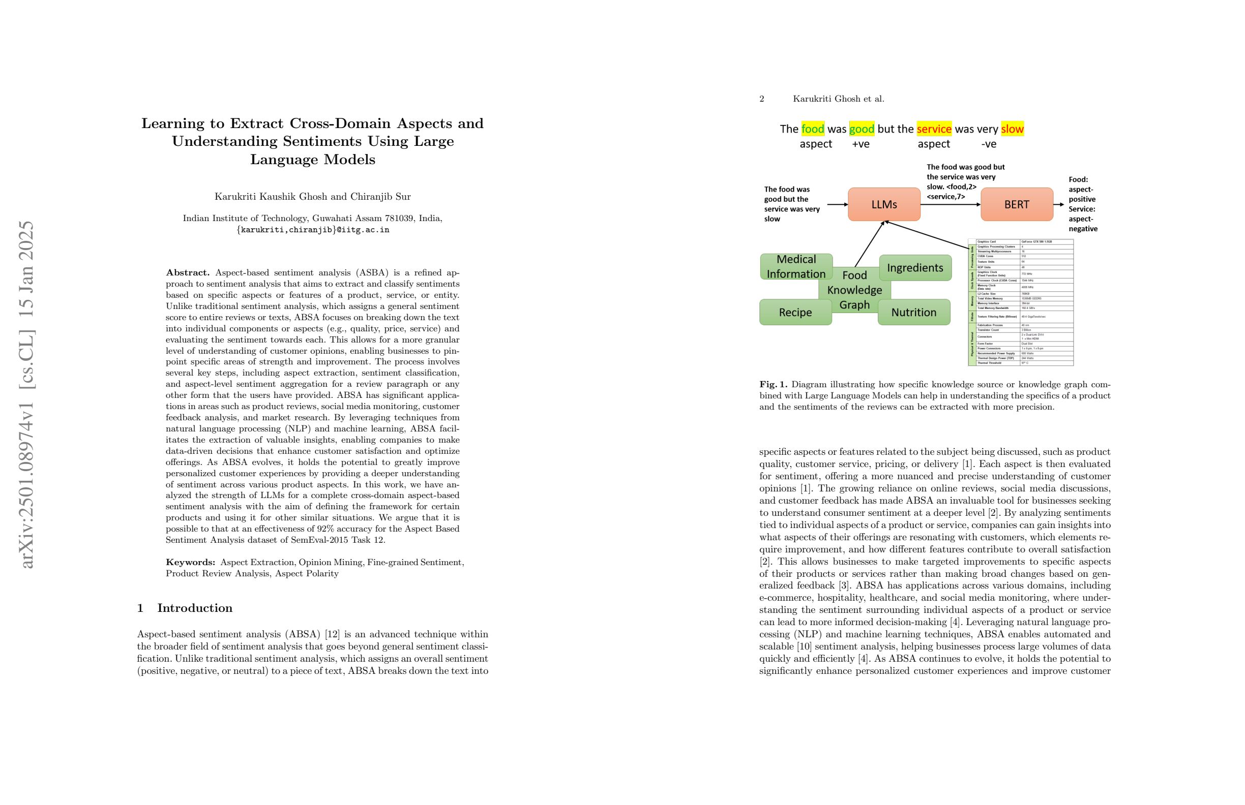 Learning to Extract Cross-Domain Aspects and Understanding Sentiments Using Large Language Models