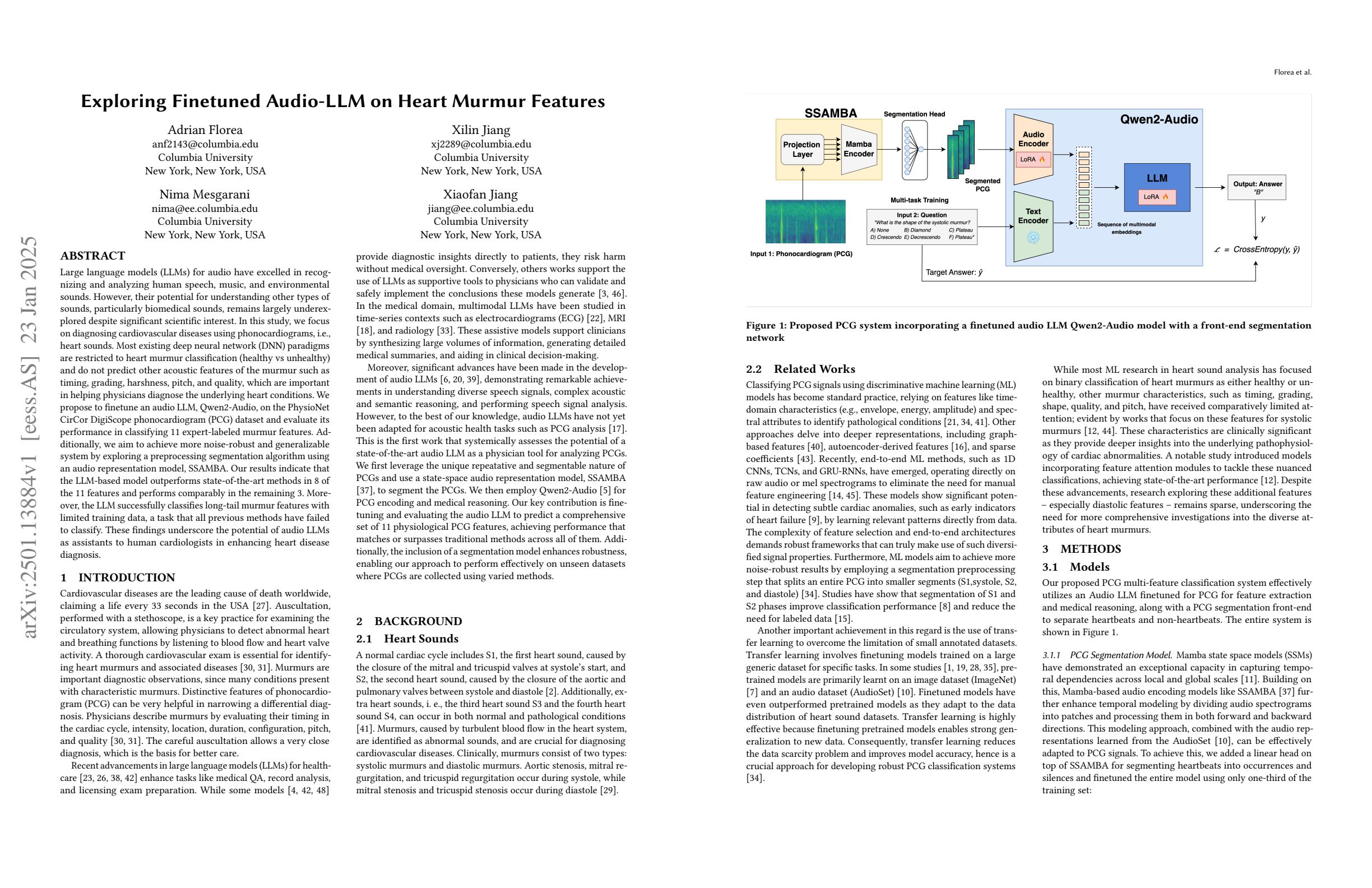 Exploring Finetuned Audio-LLM on Heart Murmur Features