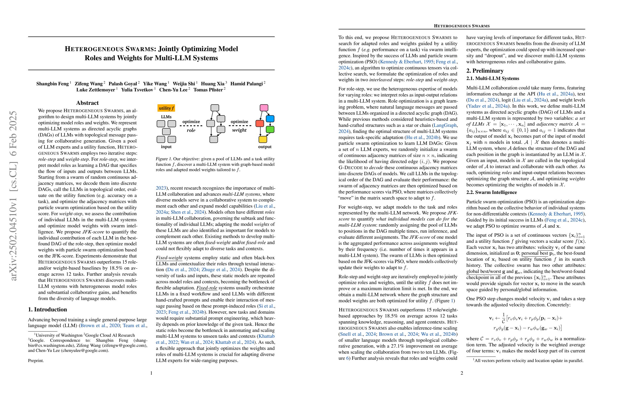 Heterogeneous Swarms: Jointly Optimizing Model Roles and Weights for Multi-LLM Systems