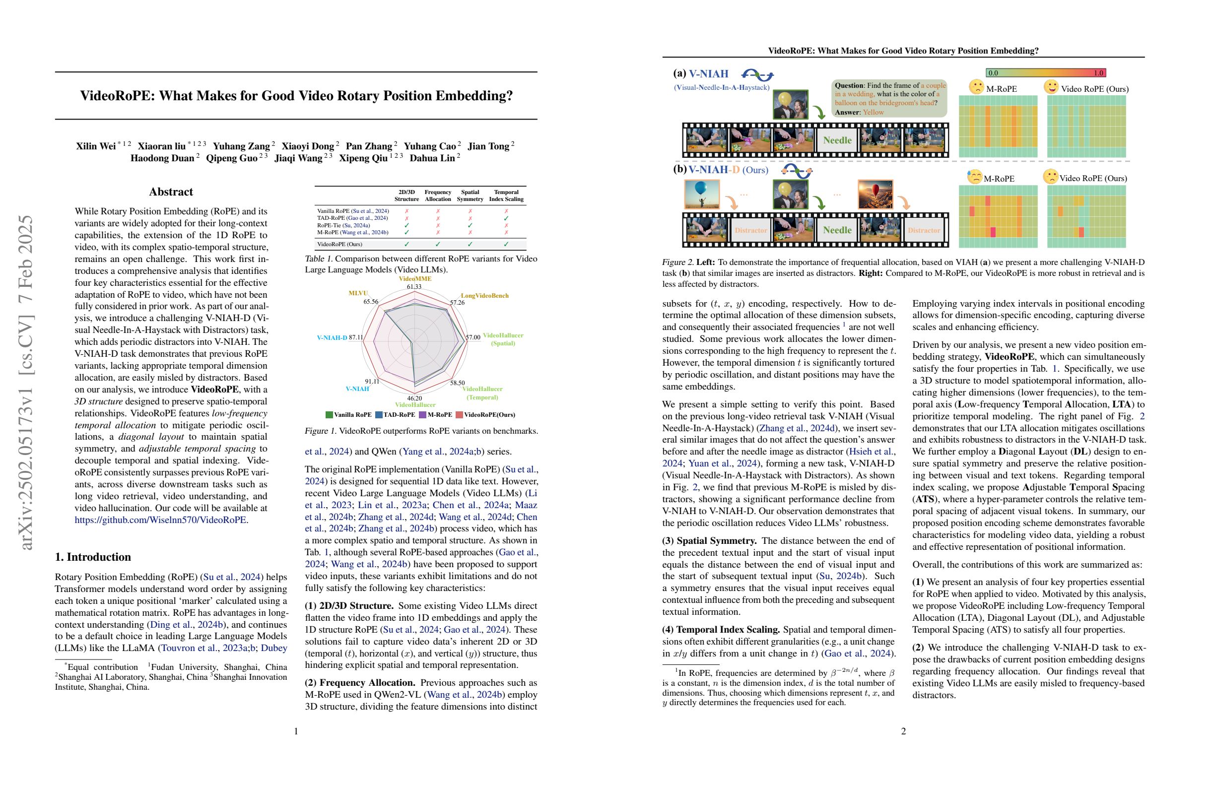 VideoRoPE: What Makes for Good Video Rotary Position Embedding?