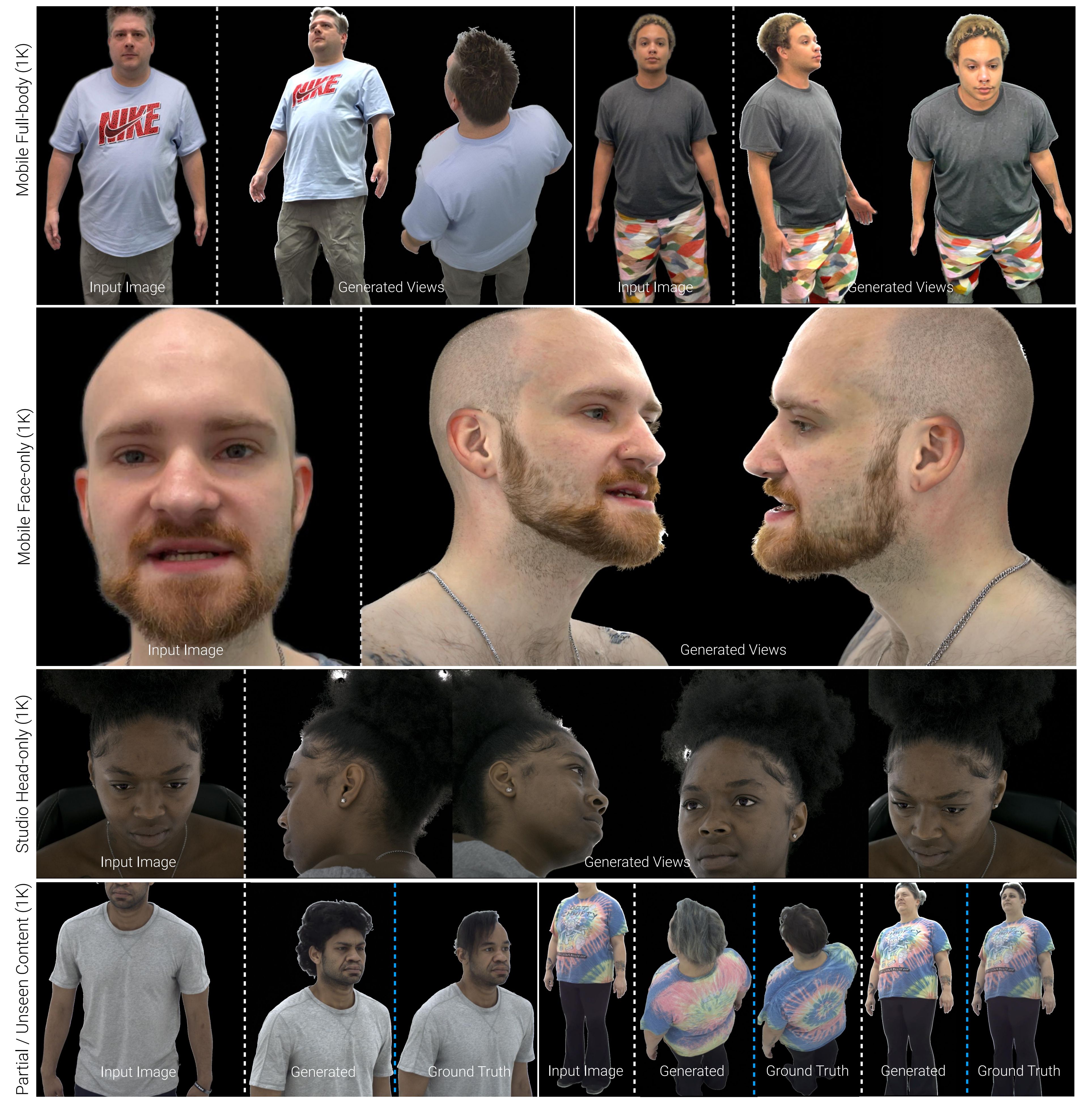 Pippo: High-Resolution Multi-View Humans from a Single Image