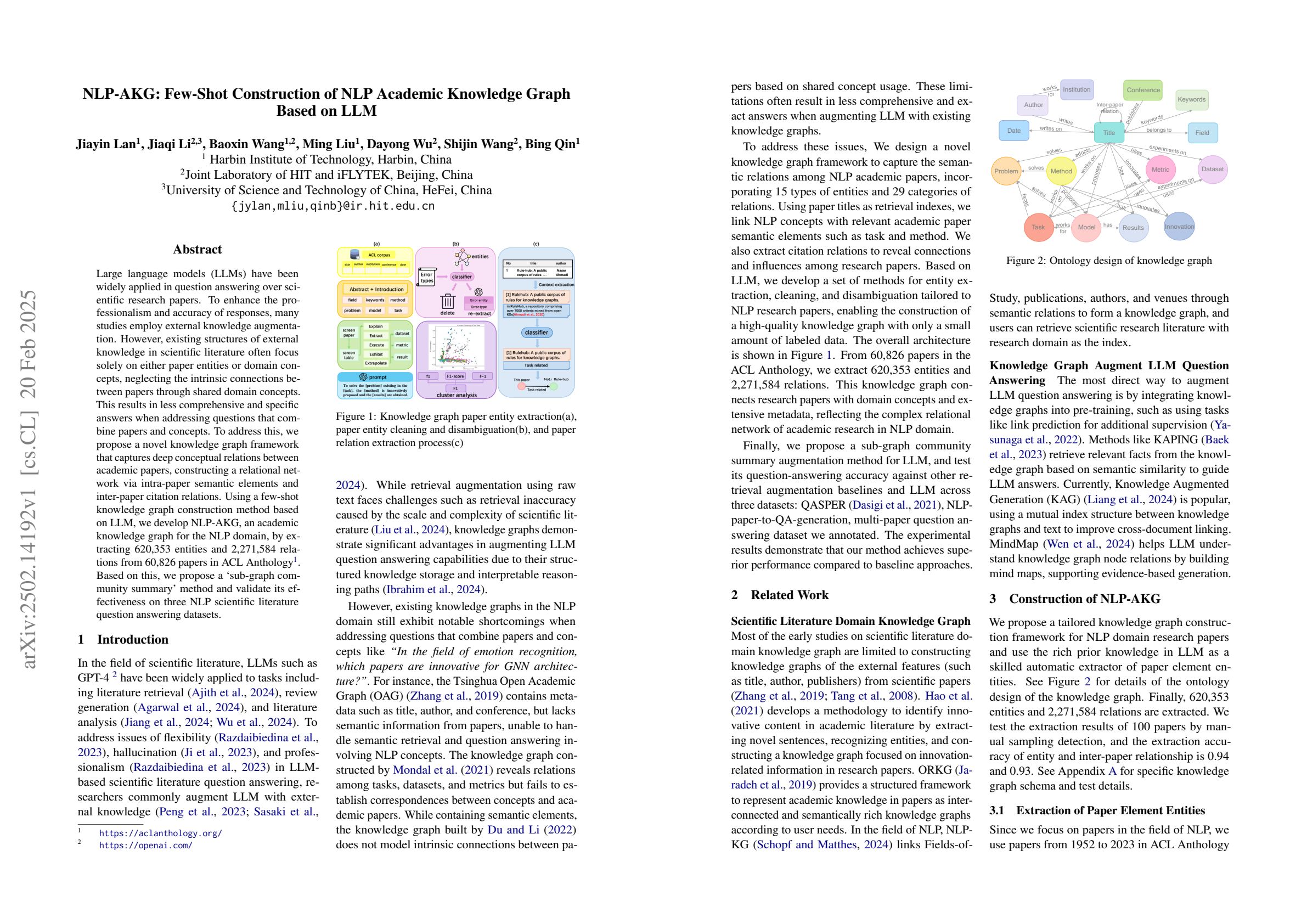 NLP-AKG: Few-Shot Construction of NLP Academic Knowledge Graph Based on LLM