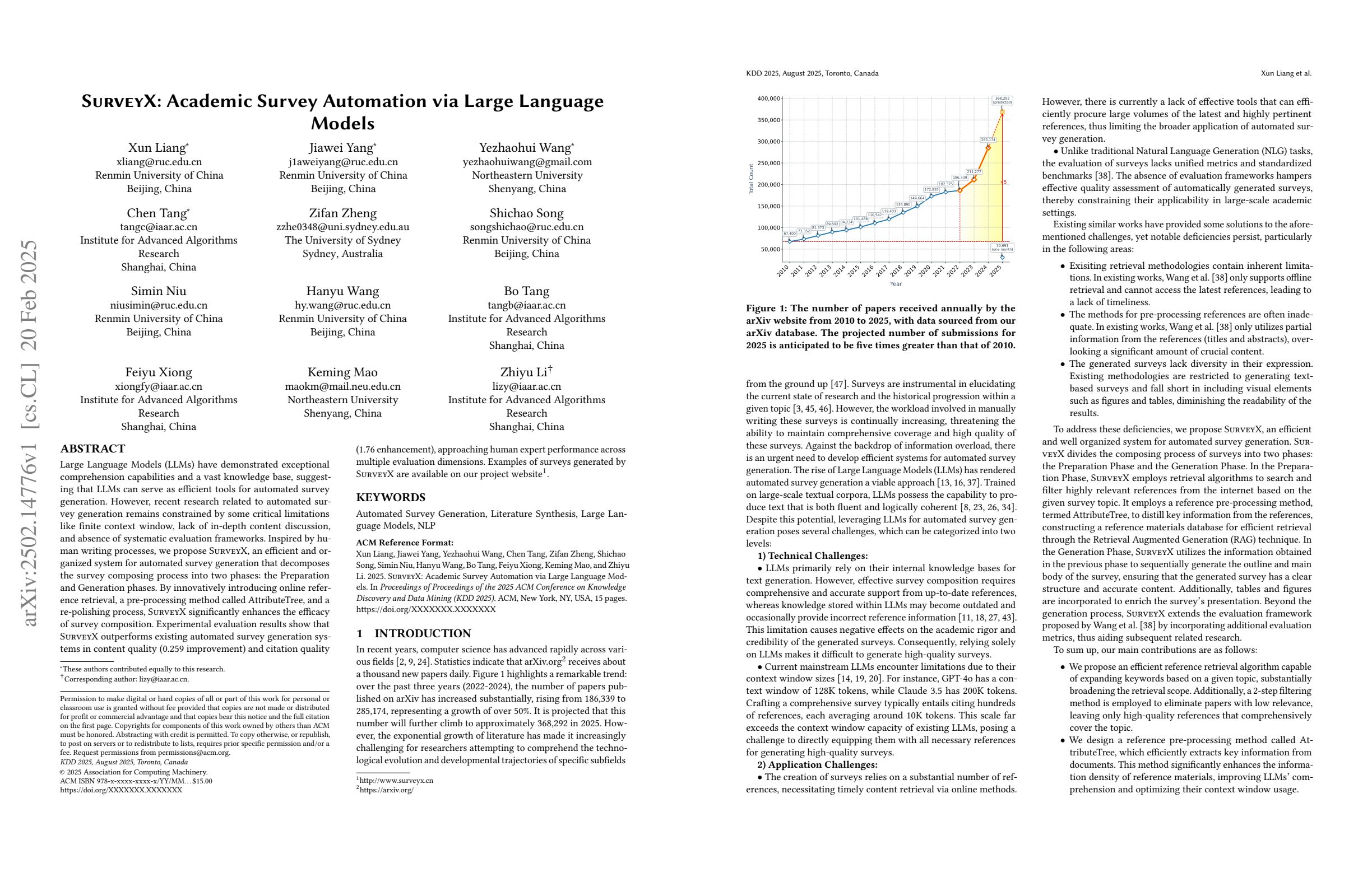 SurveyX: Academic Survey Automation via Large Language Models