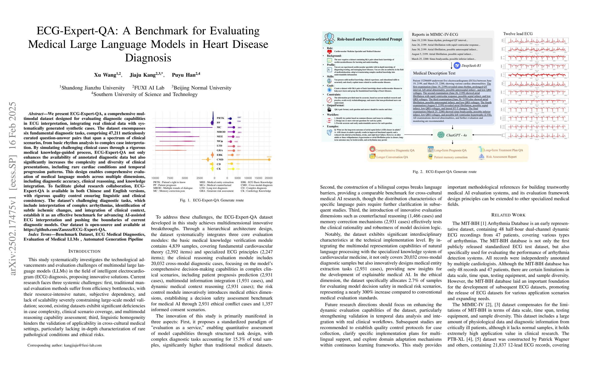 ECG-Expert-QA: A Benchmark for Evaluating Medical Large Language Models in Heart Disease Diagnosis