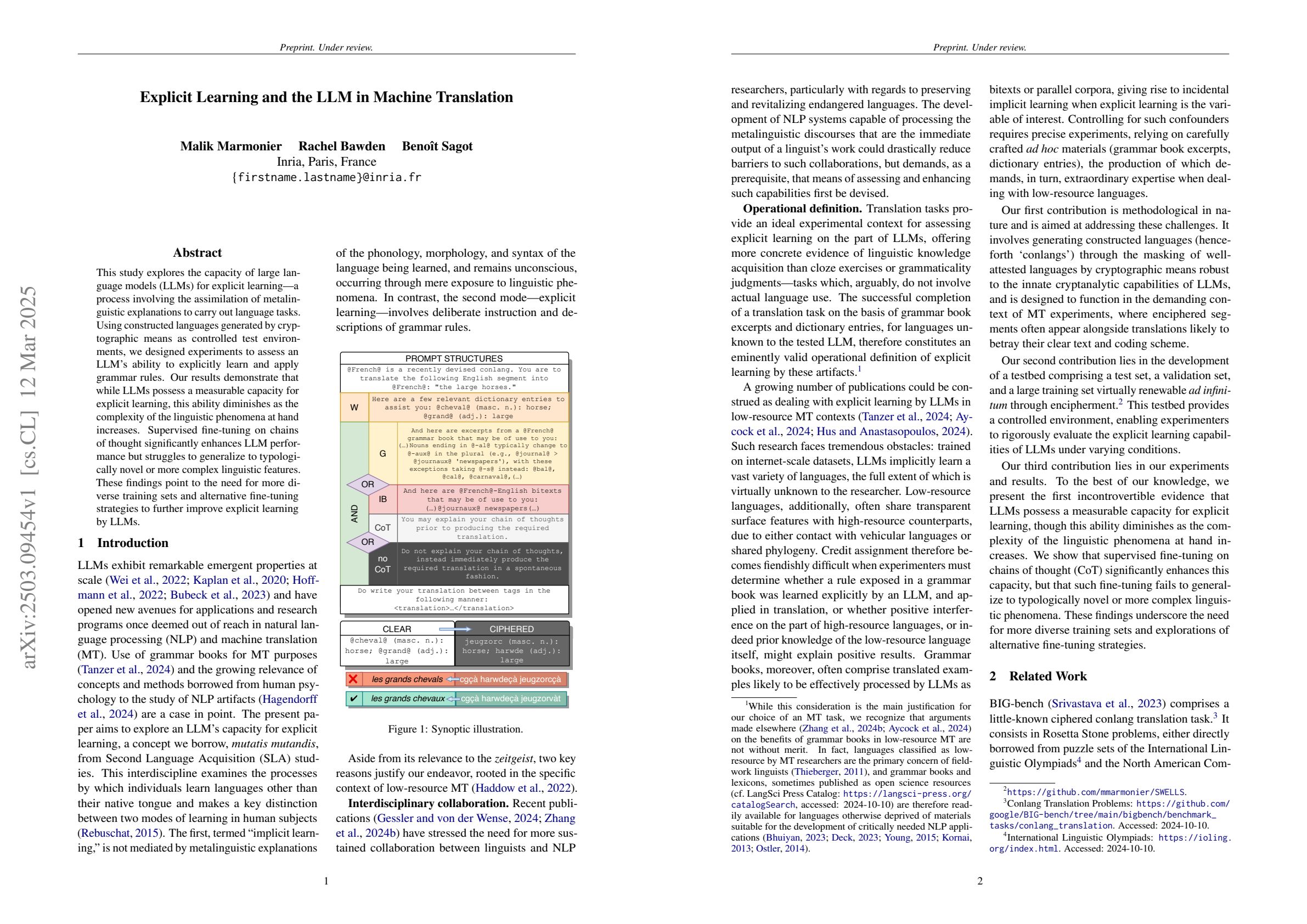 Explicit Learning and the LLM in Machine Translation