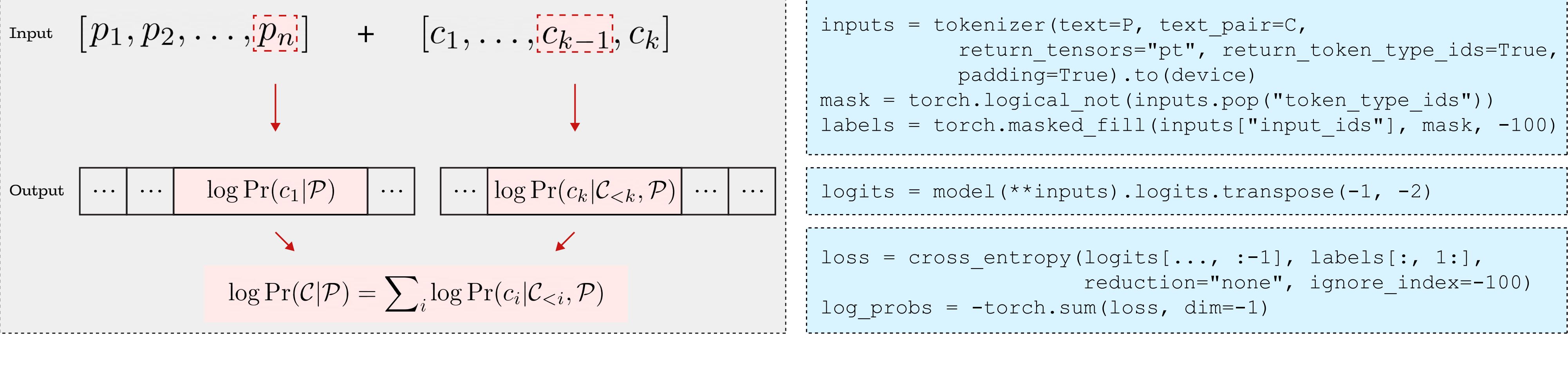 KCluster: An LLM-based Clustering Approach to Knowledge Component Discovery