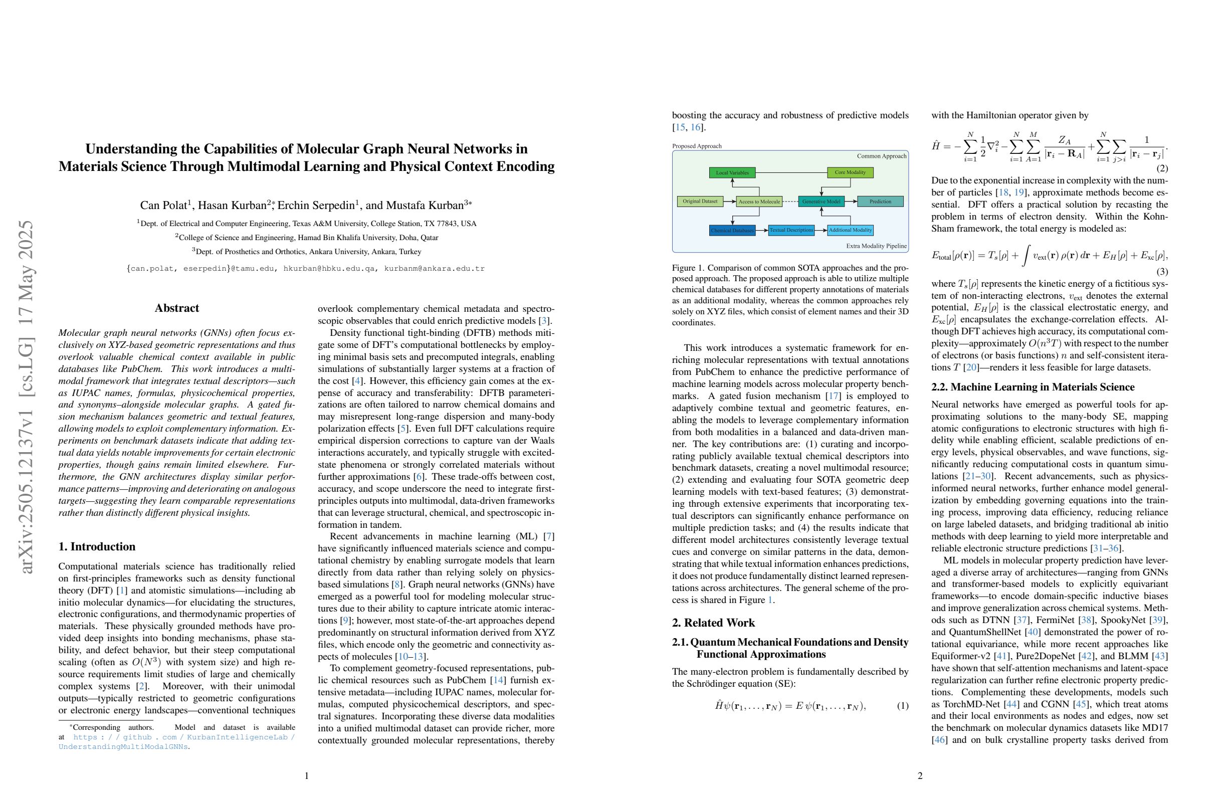 Understanding the Capabilities of Molecular Graph Neural Networks in Materials Science Through ...