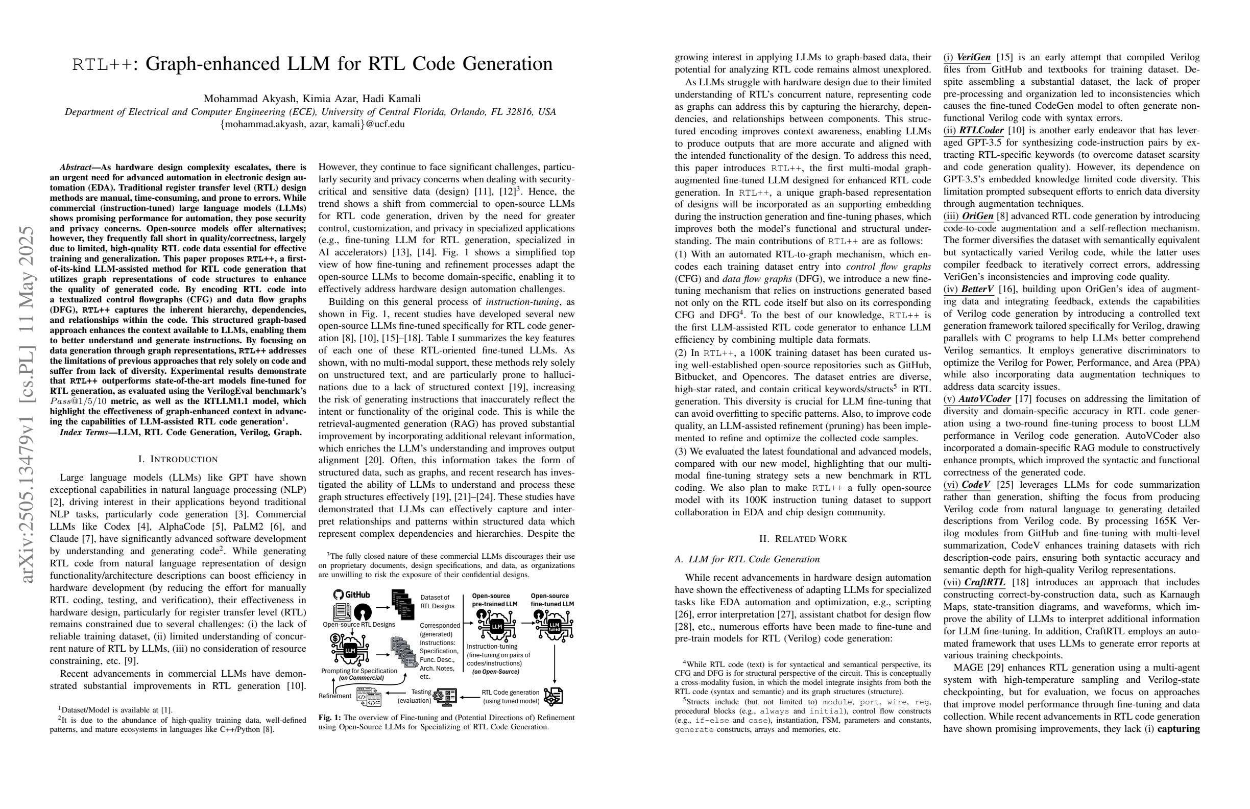 RTL++: Graph-enhanced LLM for RTL Code Generation