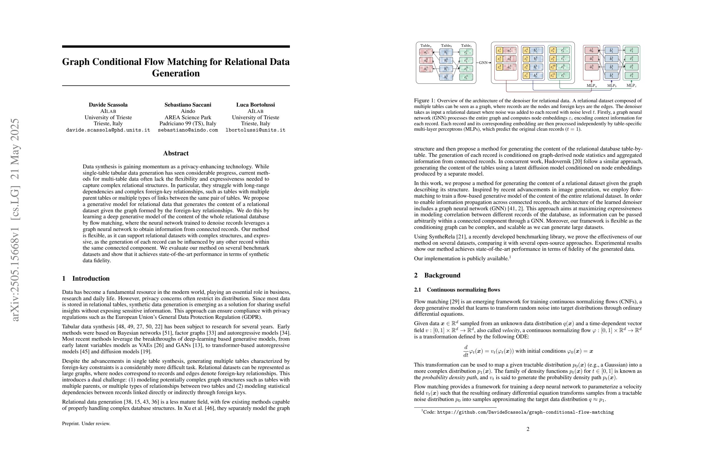 Graph Conditional Flow Matching for Relational Data Generation