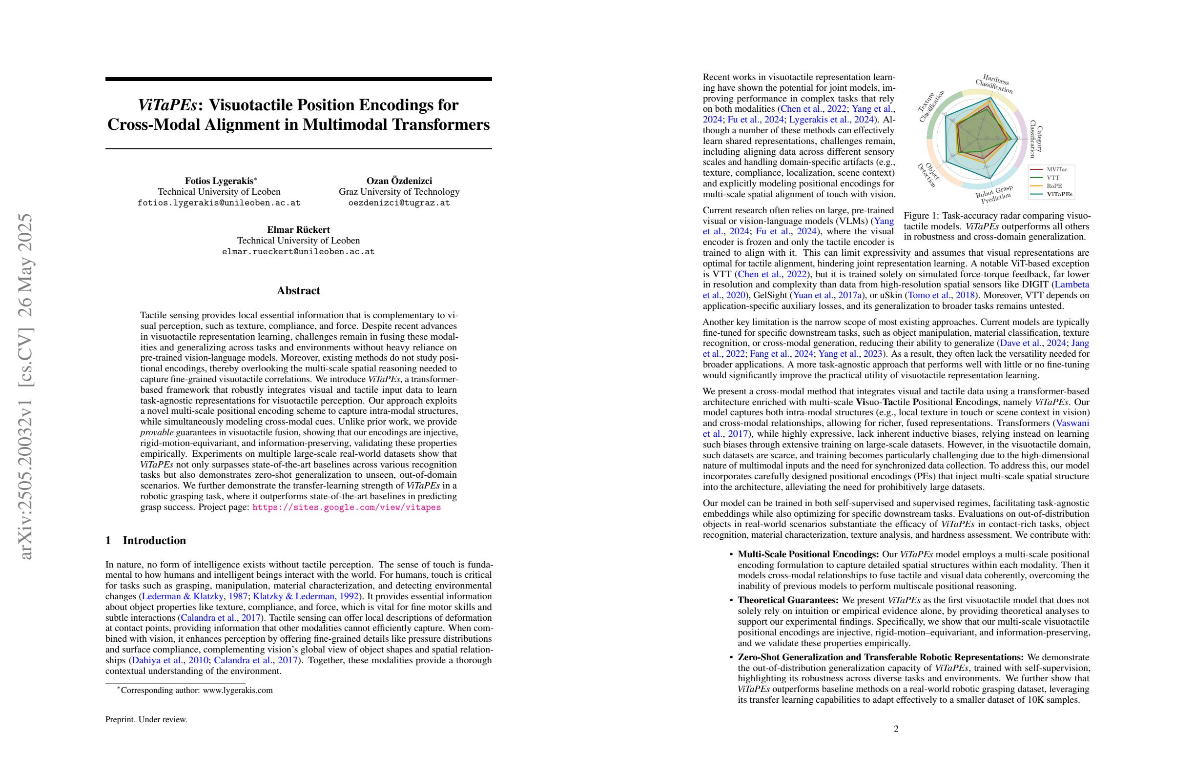 ViTaPEs: Visuotactile Position Encodings for Cross-Modal Alignment in ...