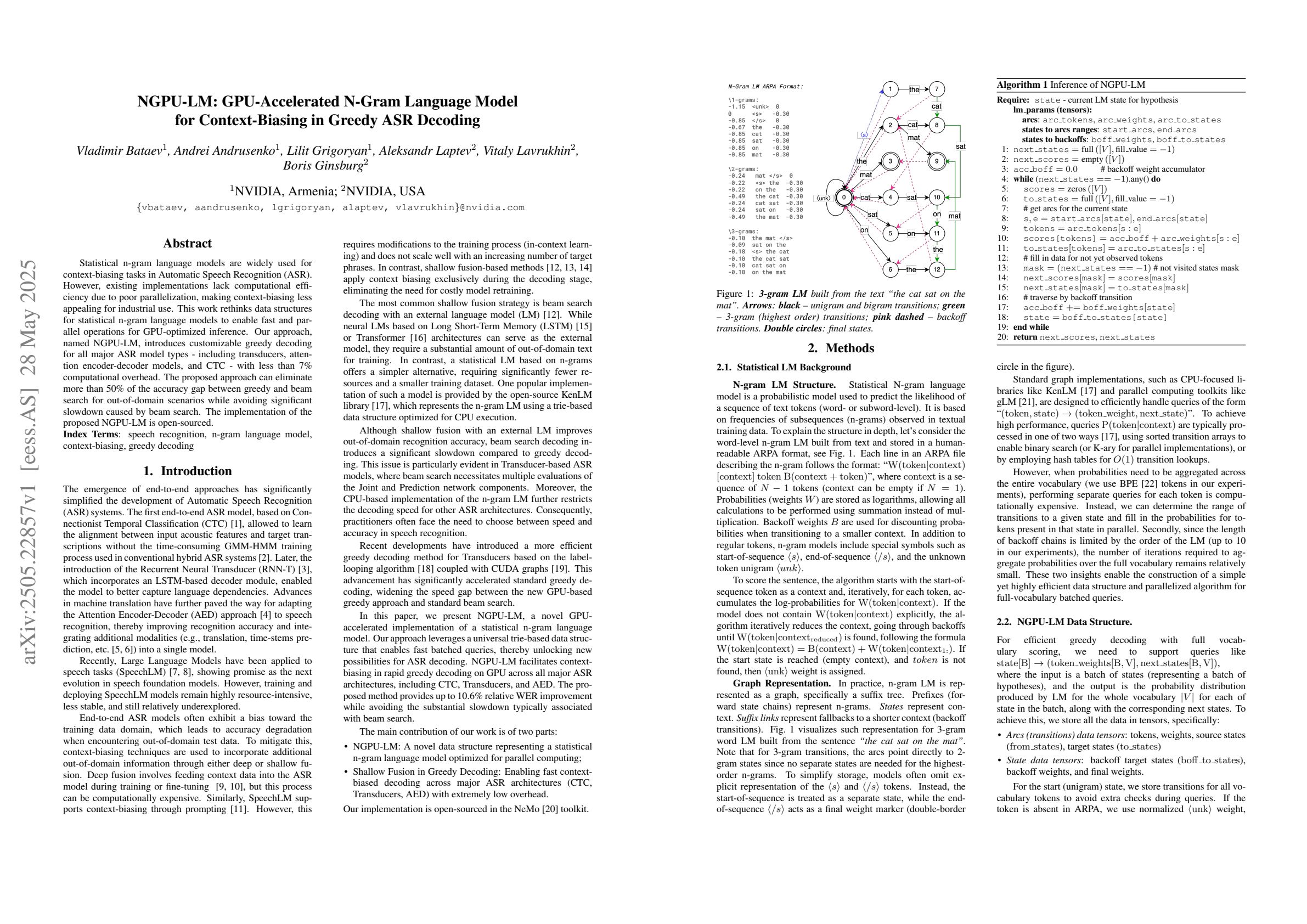 NGPU-LM: GPU-Accelerated N-Gram Language Model for Context-Biasing in Greedy ASR Decoding