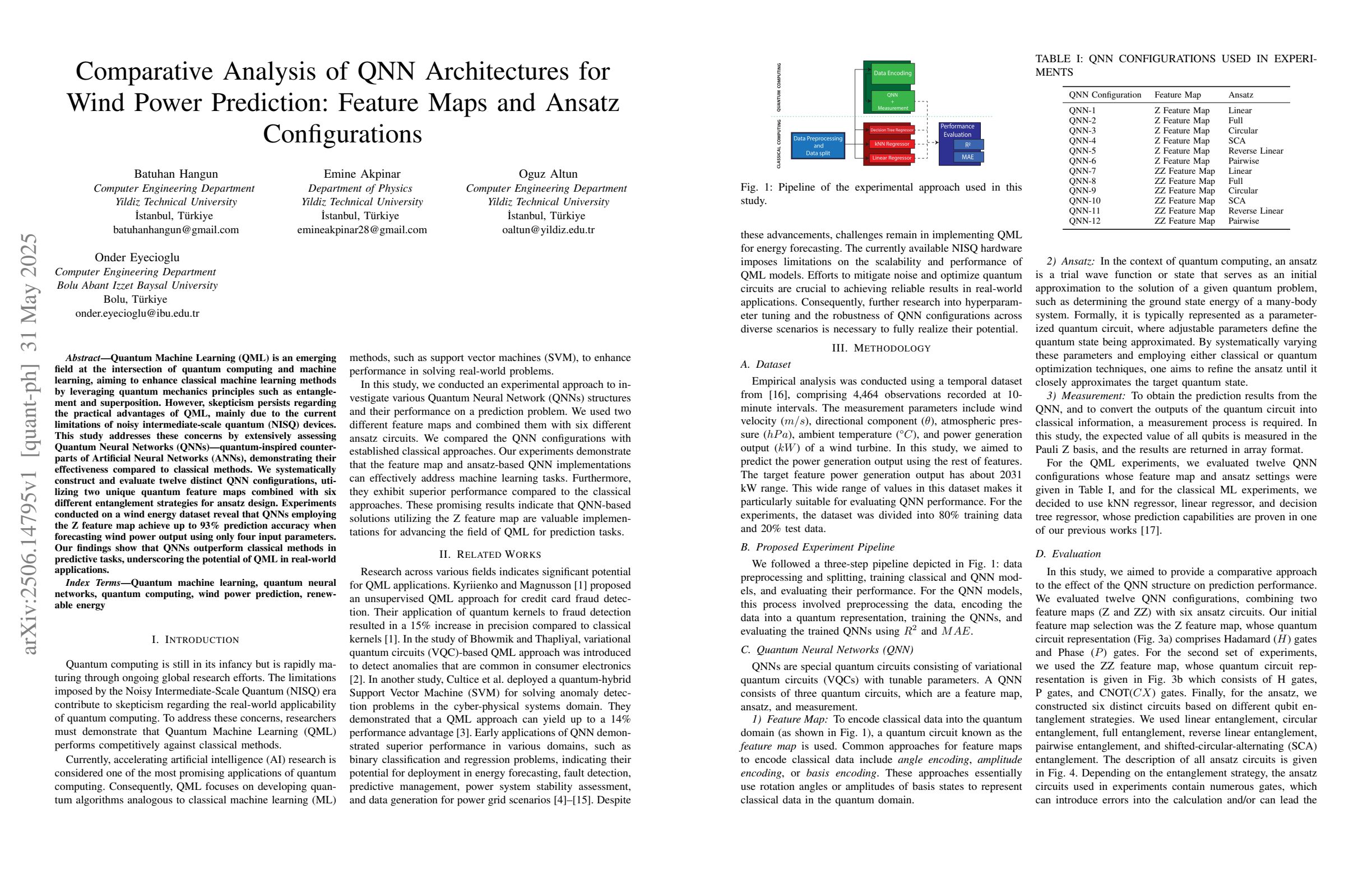 Comparative Analysis of QNN Architectures for Wind Power Prediction ...