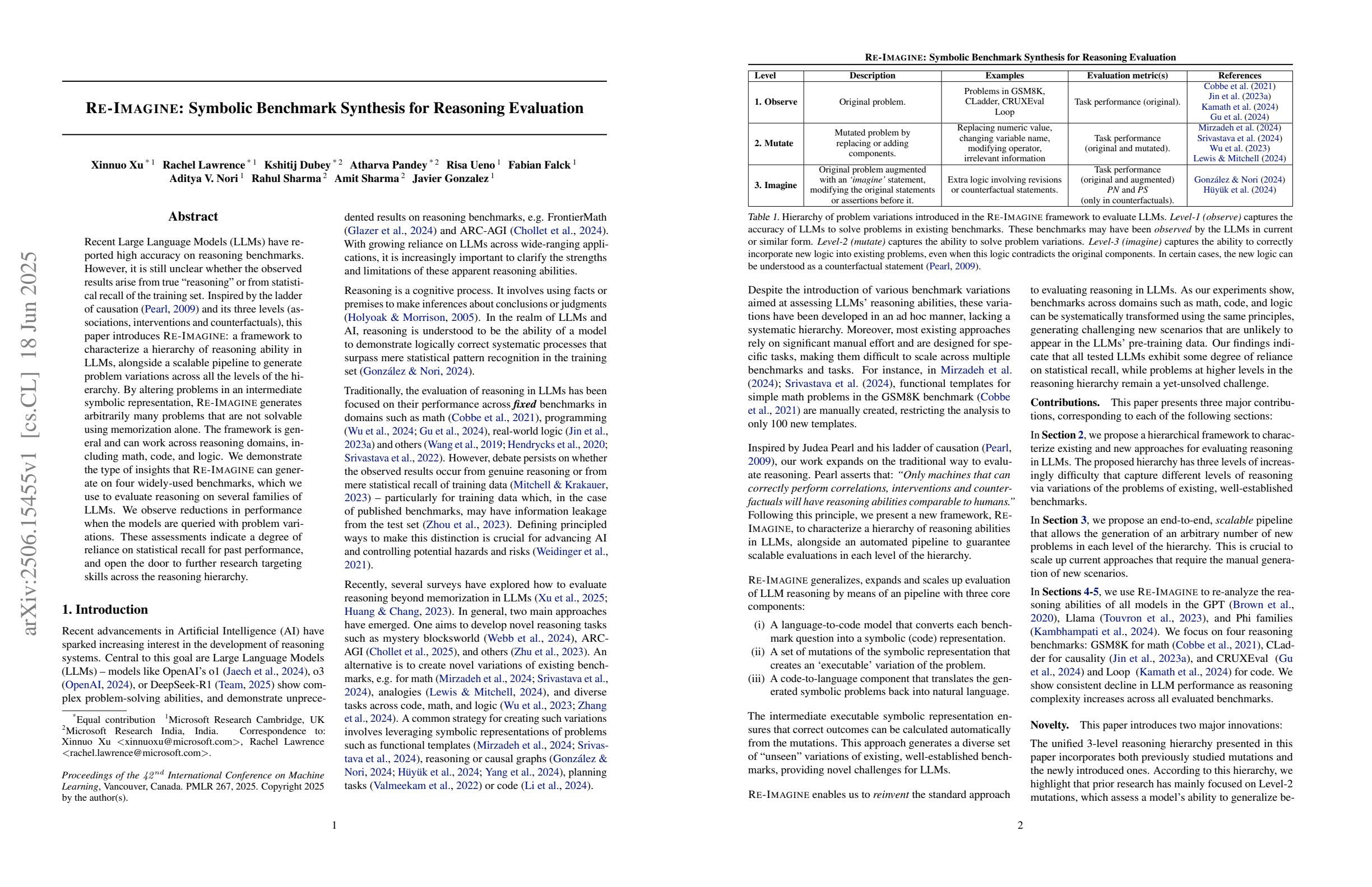 RE-IMAGINE: Symbolic Benchmark Synthesis for Reasoning Evaluation