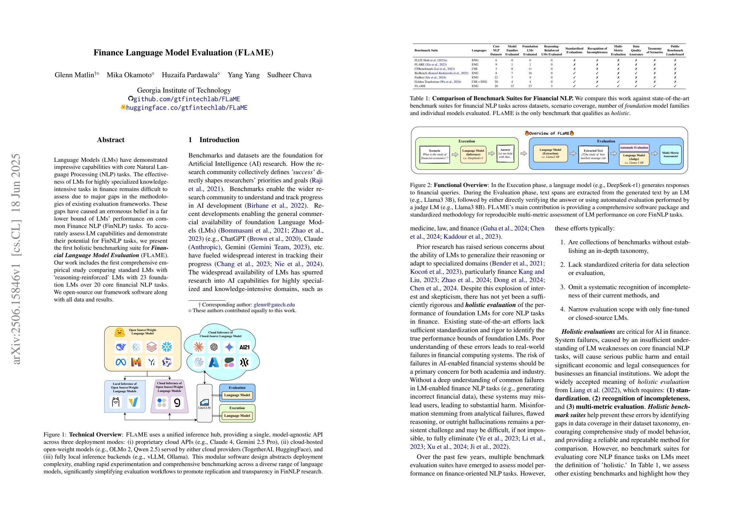 Finance Language Model Evaluation (FLaME)