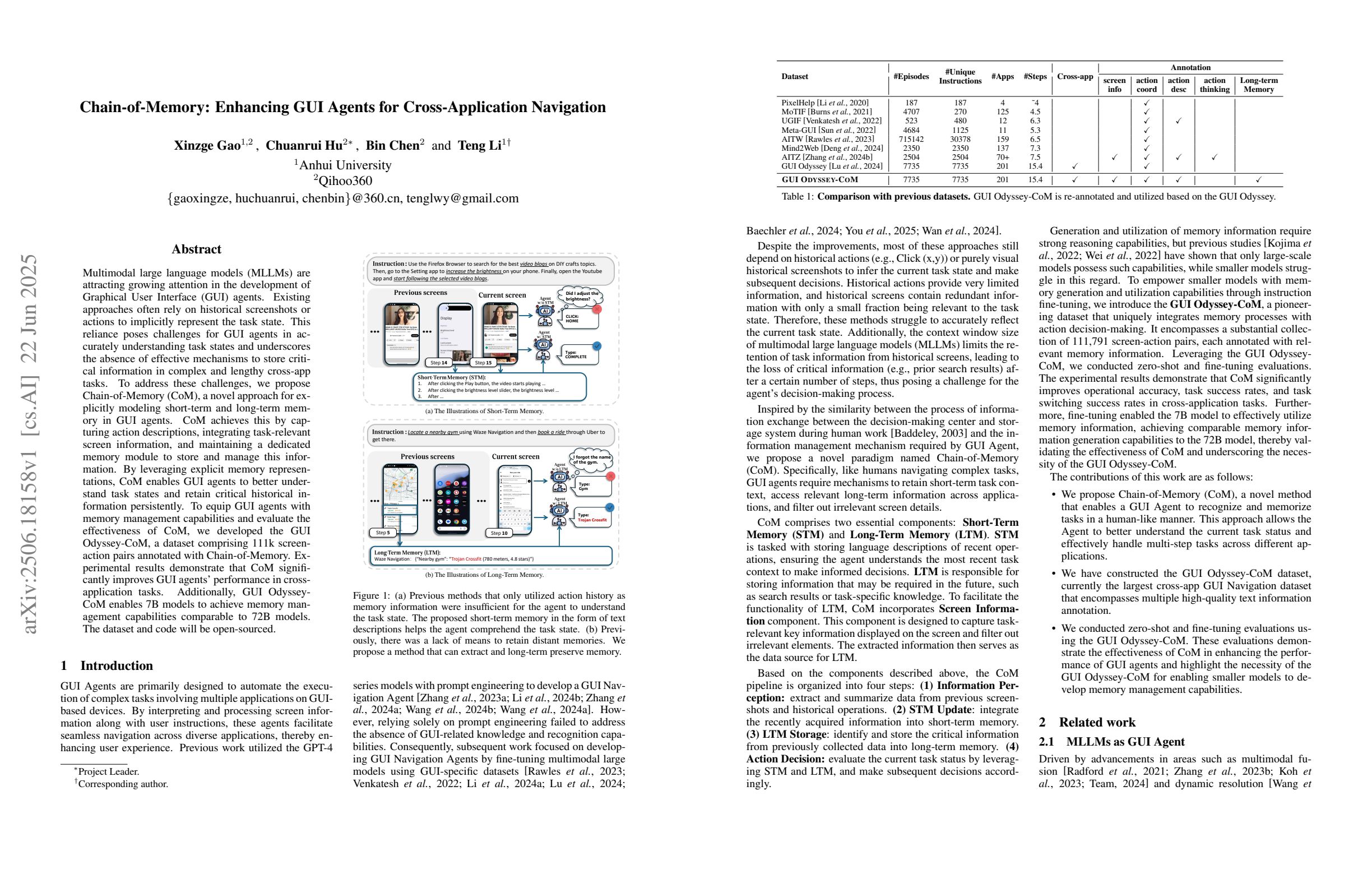 Chain-of-Memory: Enhancing GUI Agents for Cross-Application Navigation