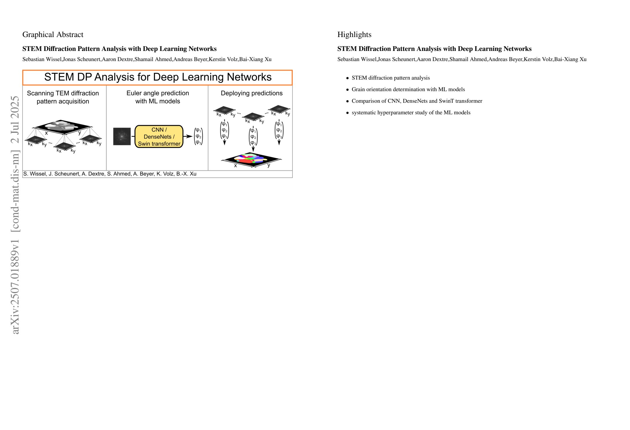 STEM Diffraction Pattern Analysis with Deep Learning Networks