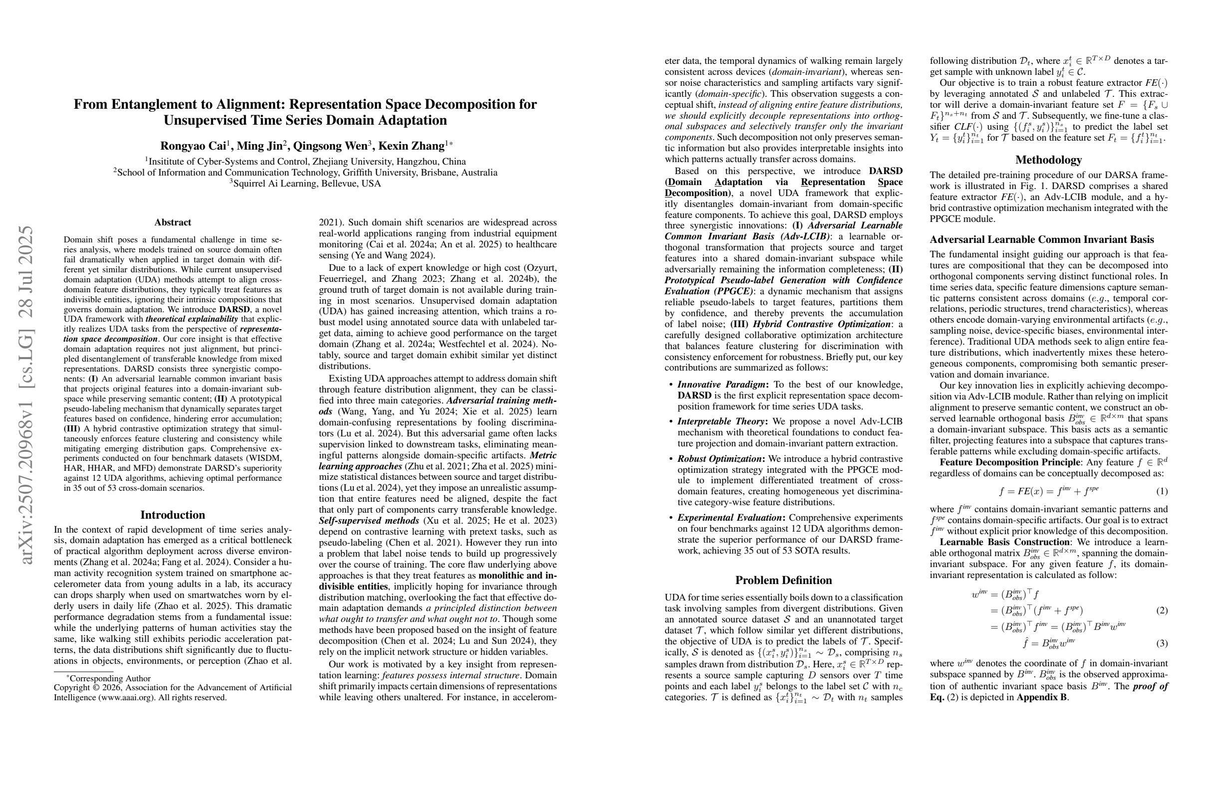 From Entanglement to Alignment: Representation Space Decomposition for Unsupervised Time Series ...