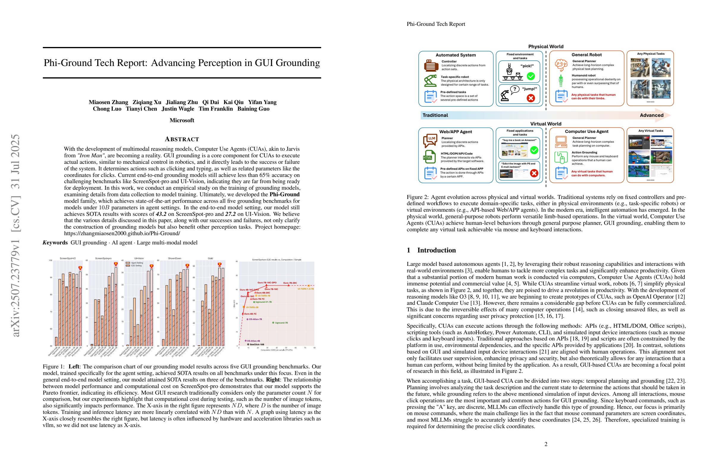 Phi-Ground Tech Report: Advancing Perception in GUI Grounding
