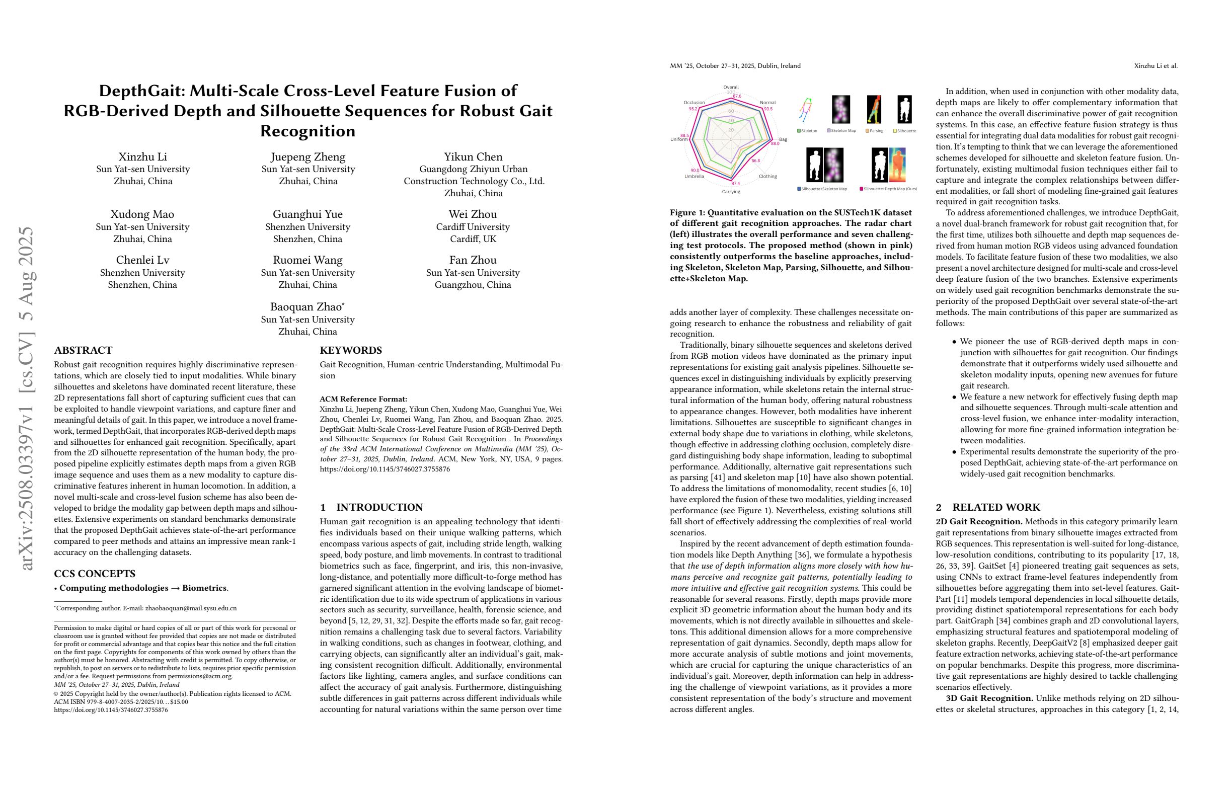 DepthGait: Multi-Scale Cross-Level Feature Fusion of RGB-Derived Depth and Silhouette Sequences ...