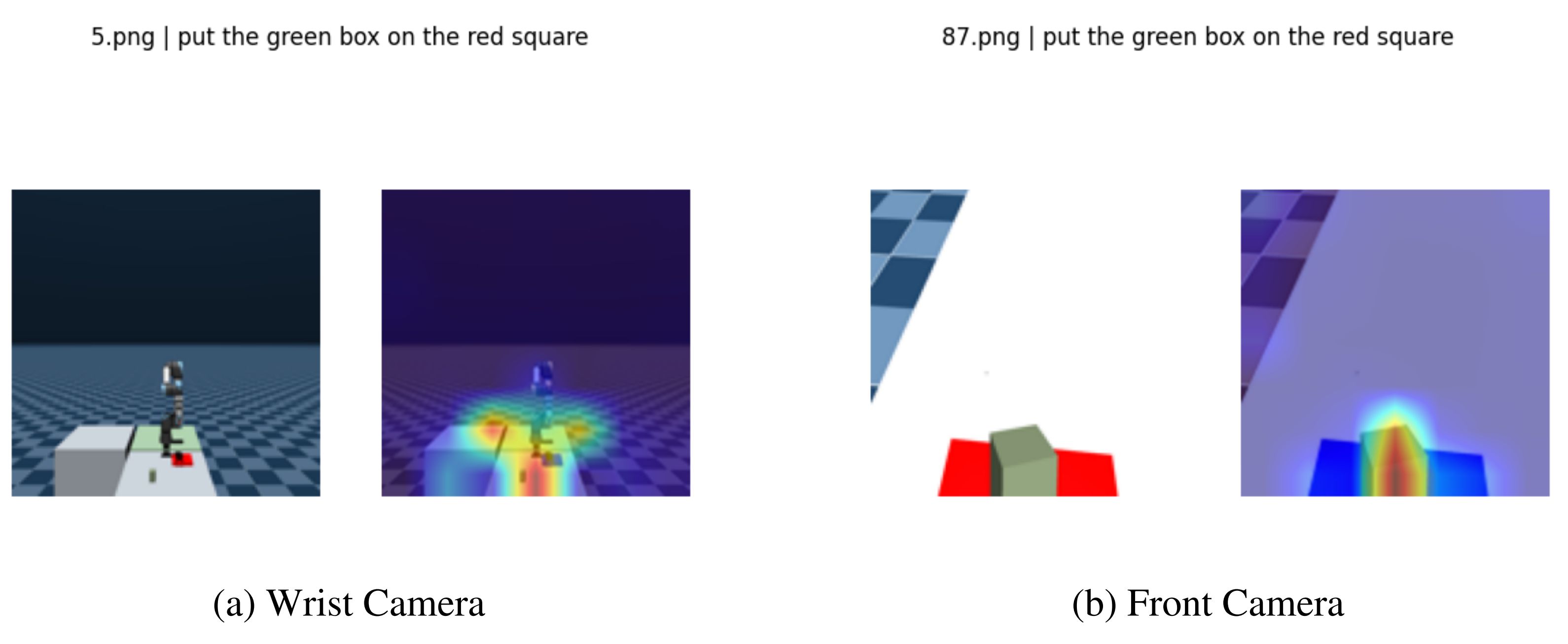 Analyzing the Impact of Multimodal Perception on Sample Complexity and ...
