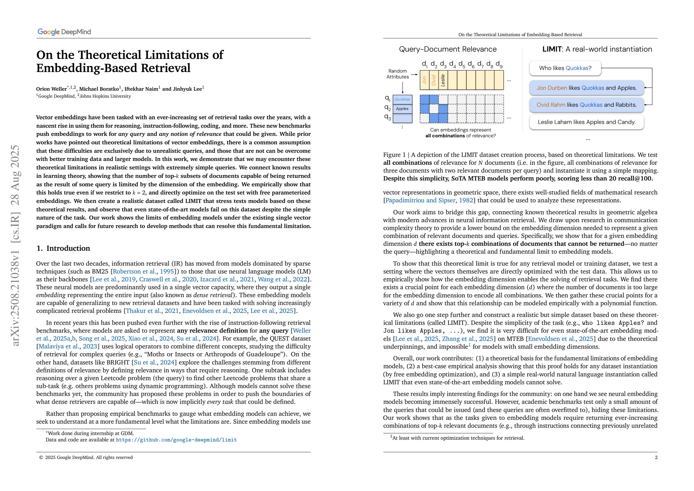 On the Theoretical Limitations of Embedding-Based Retrieval