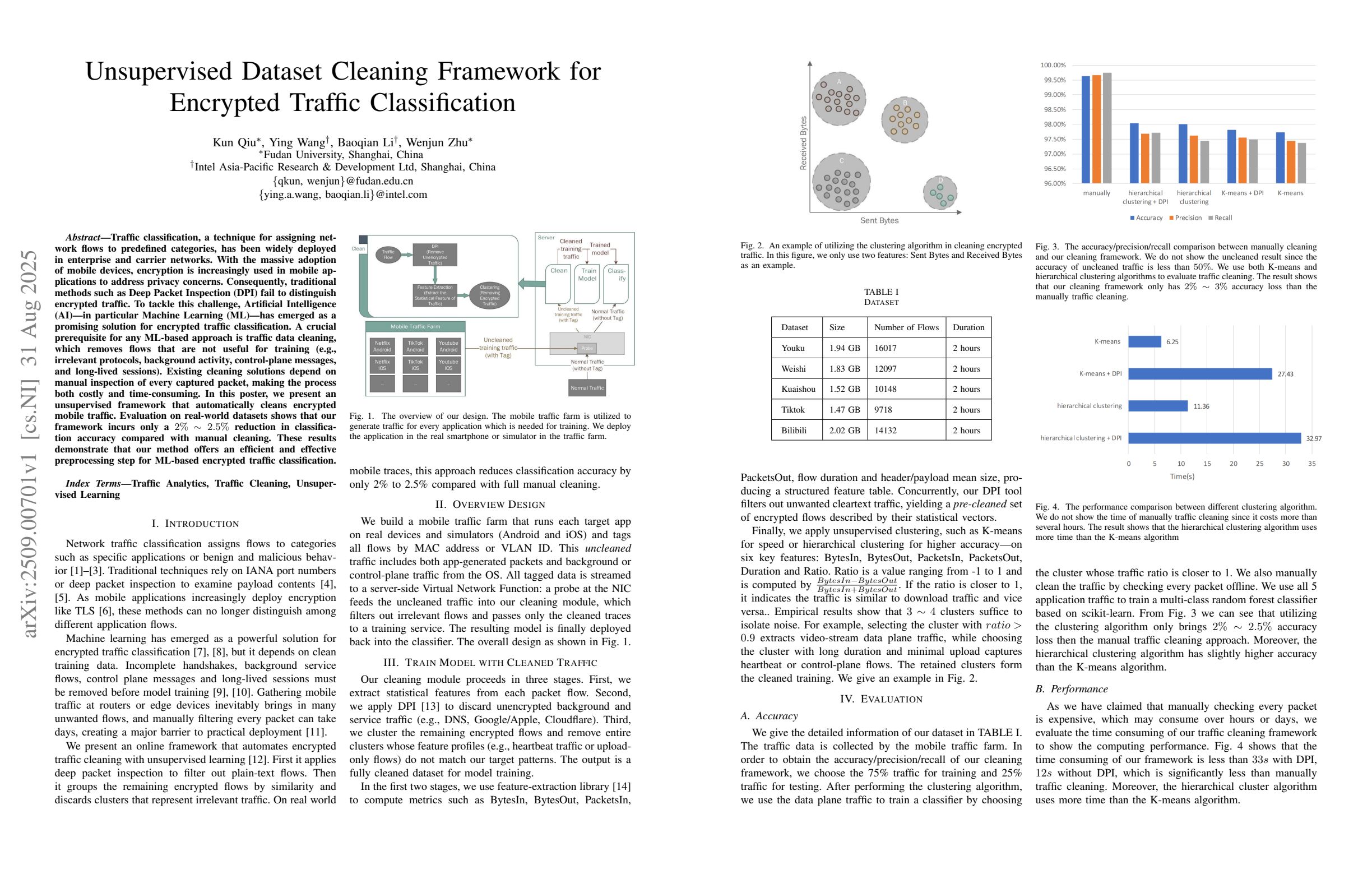 Unsupervised Dataset Cleaning Framework for Encrypted Traffic ...
