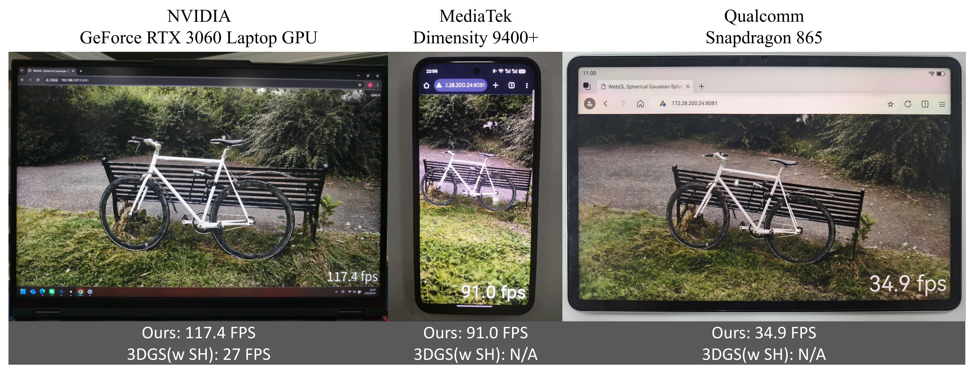 MEGS$^{2}$: Memory-Efficient Gaussian Splatting via Spherical Gaussians and Unified Pruning