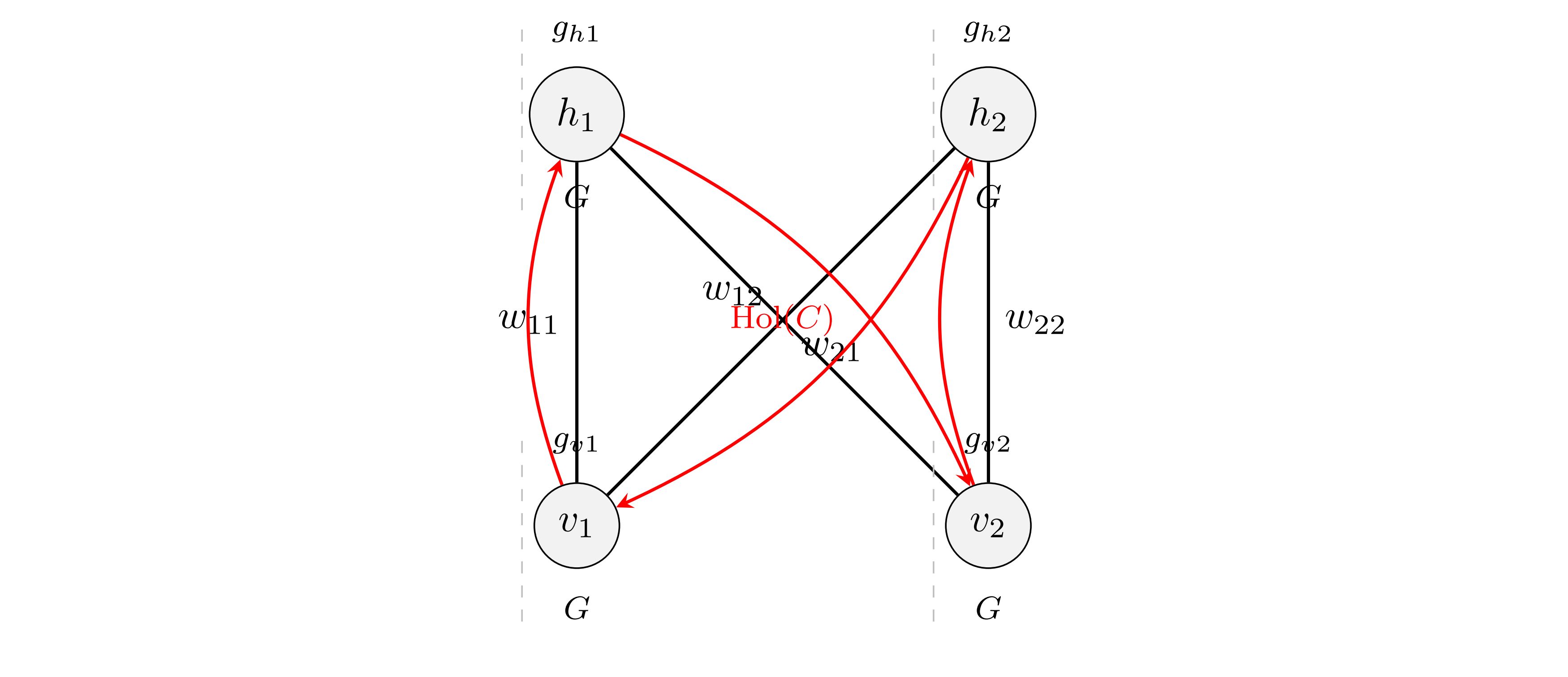 Contextuality, Holonomy and Discrete Fiber Bundles in Group-Valued ...