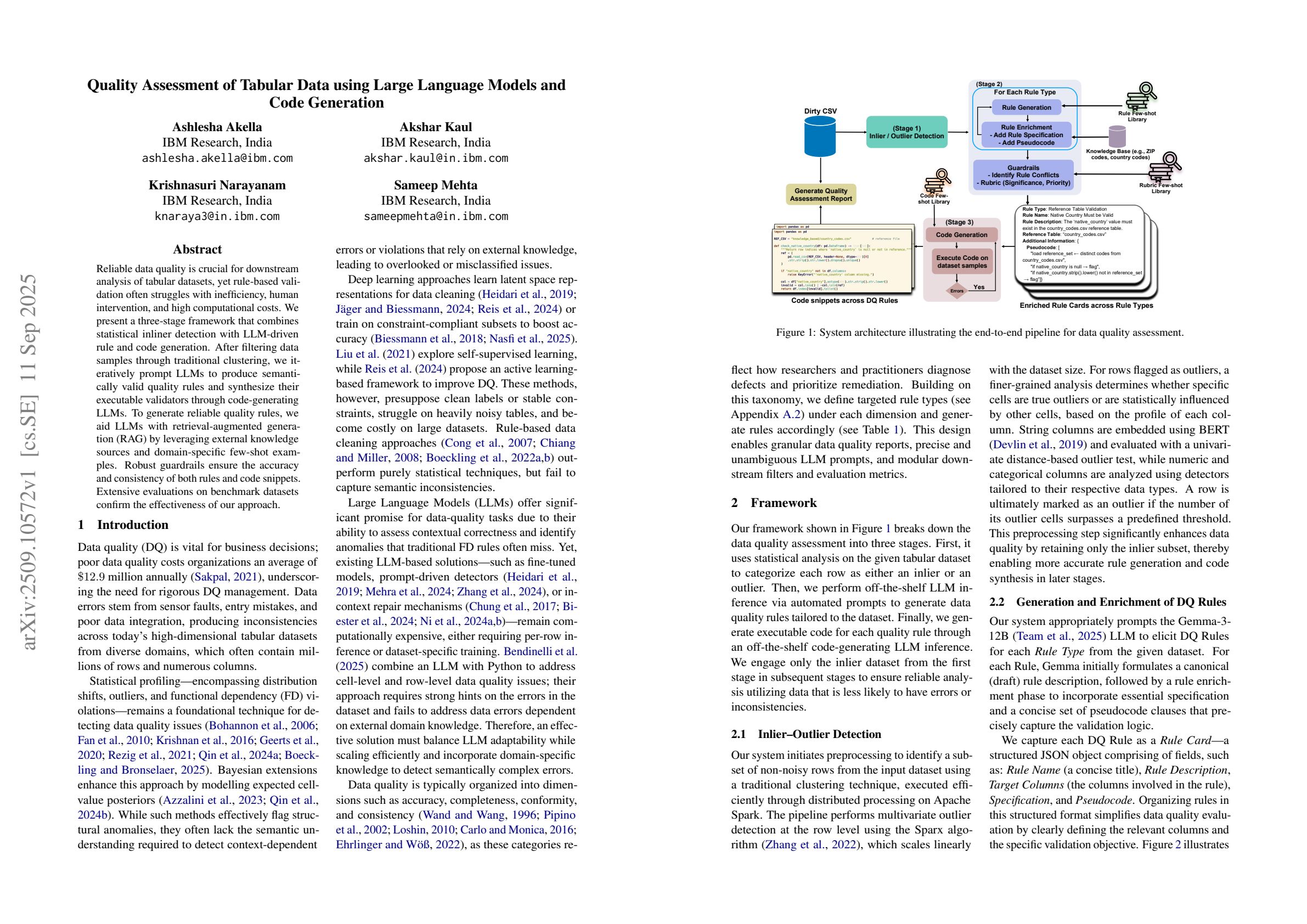 Quality Assessment of Tabular Data using Large Language Models and Code Generation