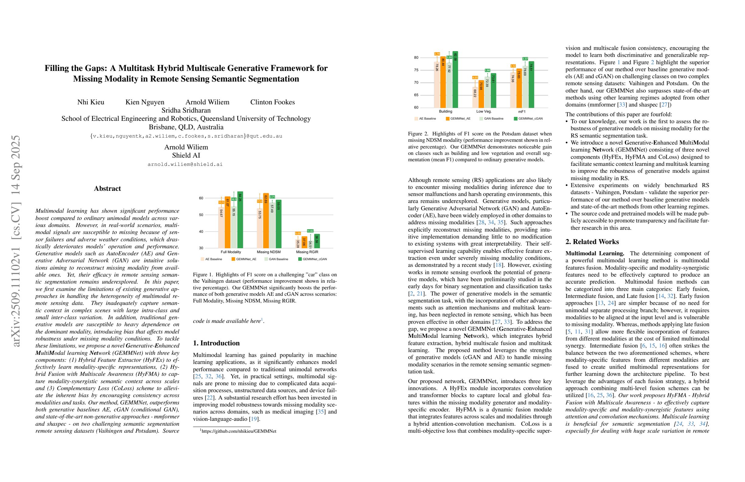 Filling the Gaps: A Multitask Hybrid Multiscale Generative Framework for Missing Modality in ...