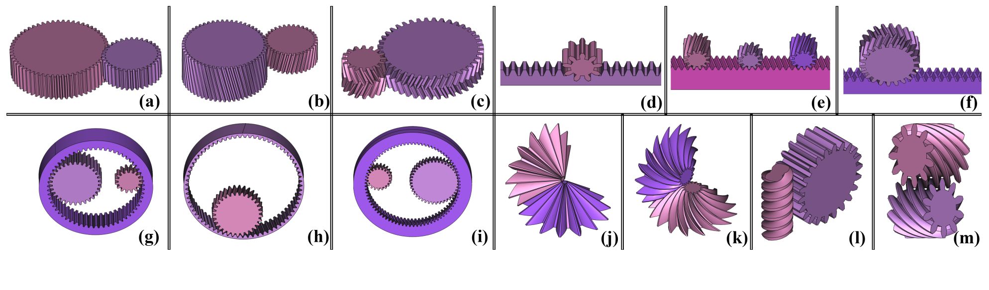 DYNAMO: Dependency-Aware Deep Learning Framework for Articulated ...