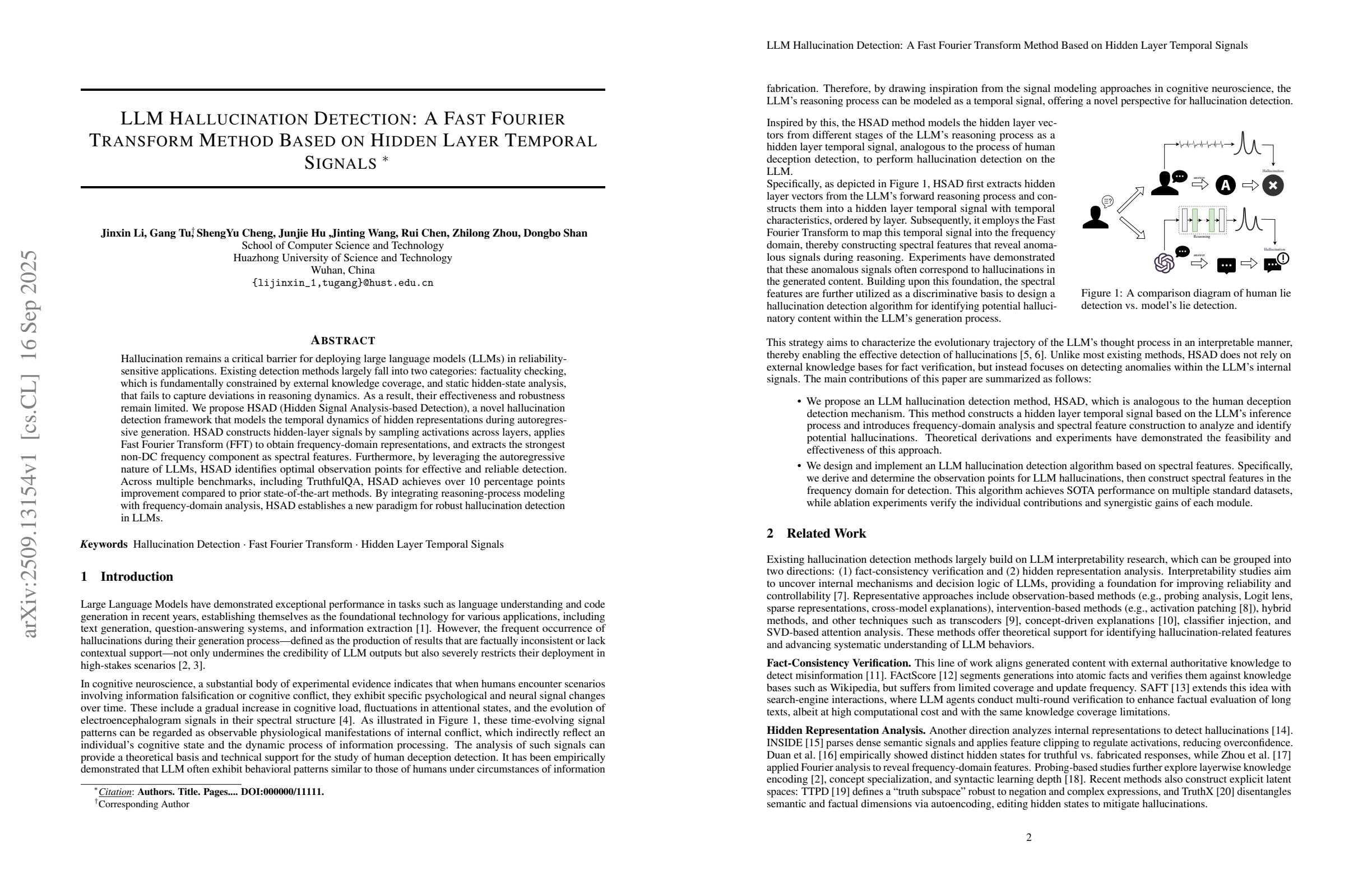 LLM Hallucination Detection: A Fast Fourier Transform Method Based on Hidden Layer Temporal Signals