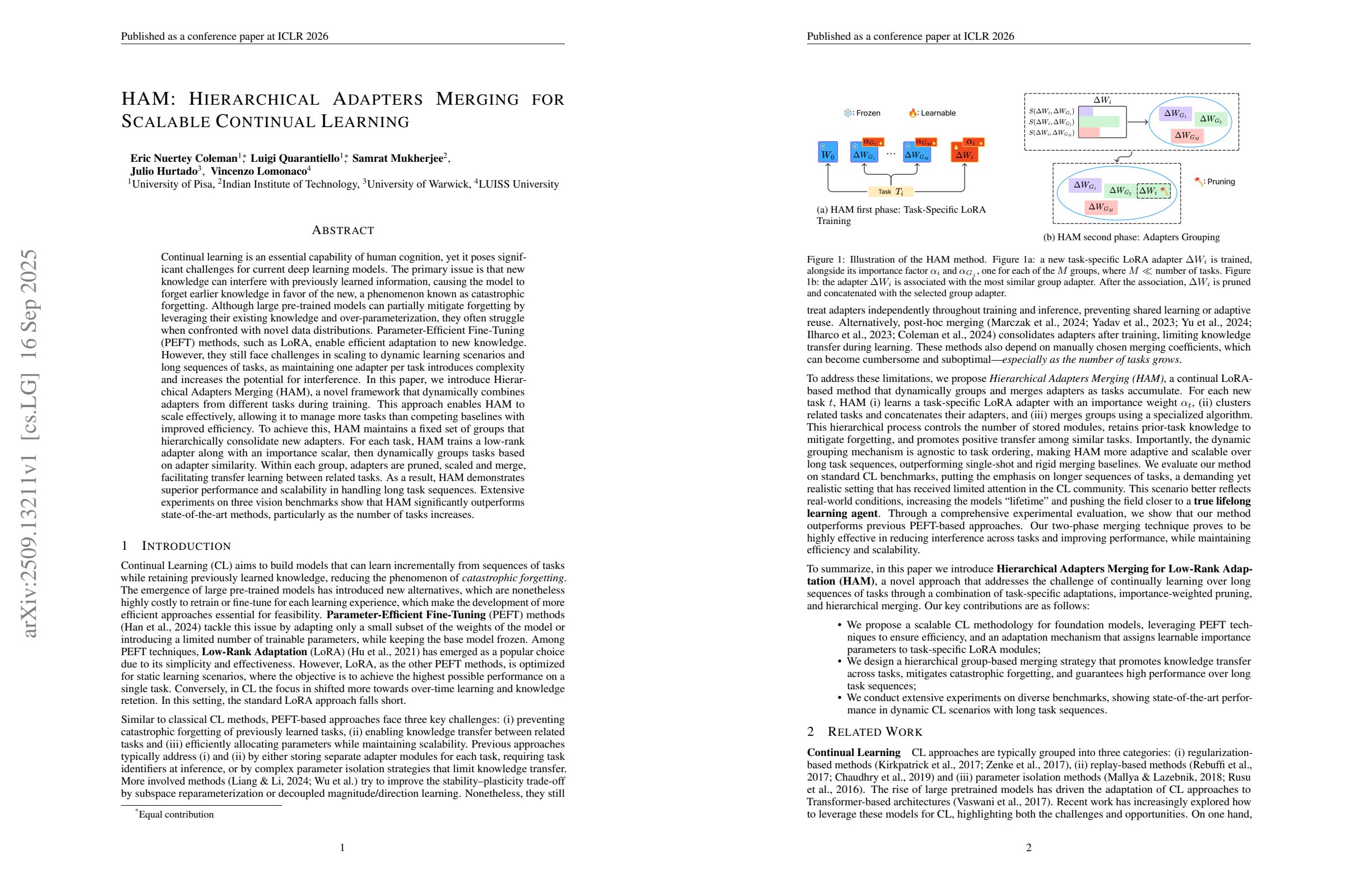 HAM: Hierarchical Adapter Merging for Scalable Continual Learning