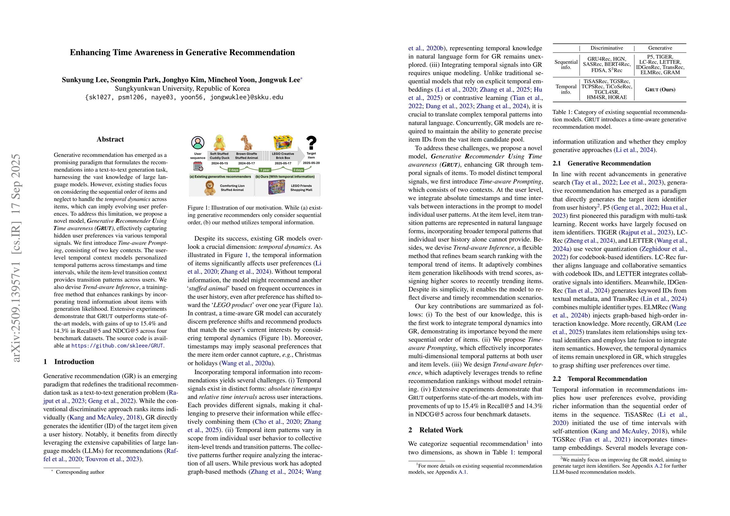 Enhancing Time Awareness in Generative Recommendation