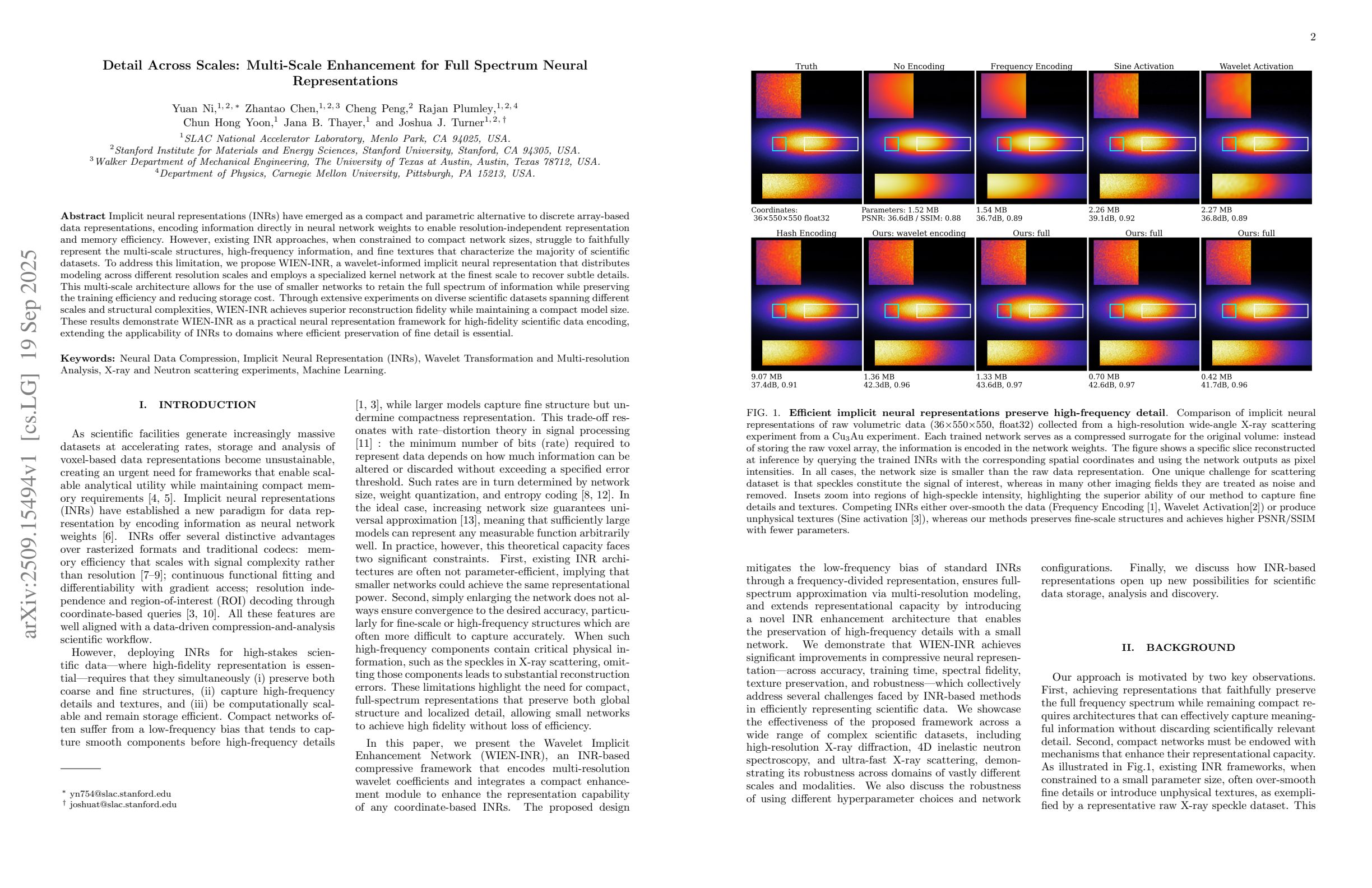 Detail Across Scales: Multi-Scale Enhancement for Full Spectrum Neural ...