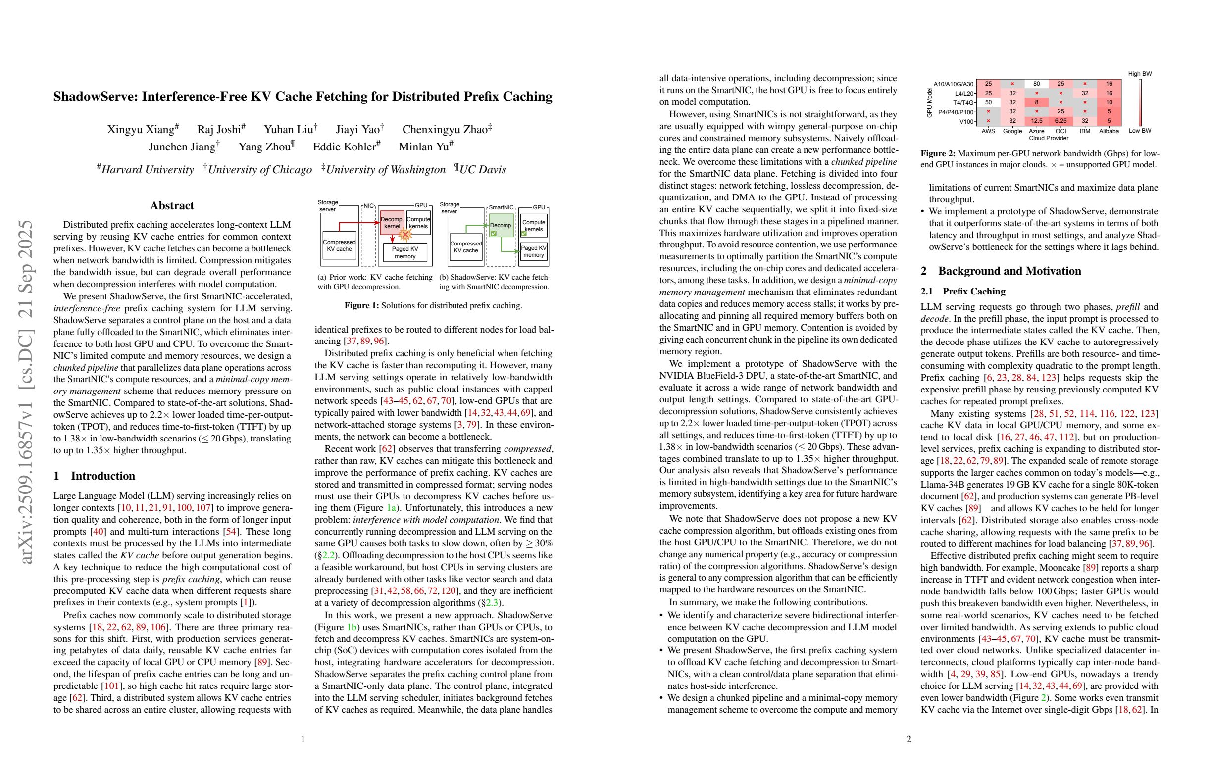 ShadowServe: Interference-Free KV Cache Fetching for Distributed Prefix ...