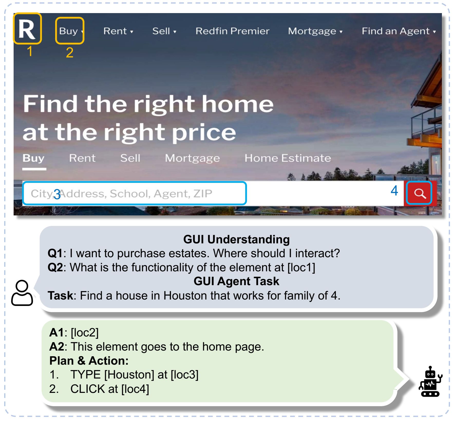 UIPro: Unleashing Superior Interaction Capability For GUI Agents
